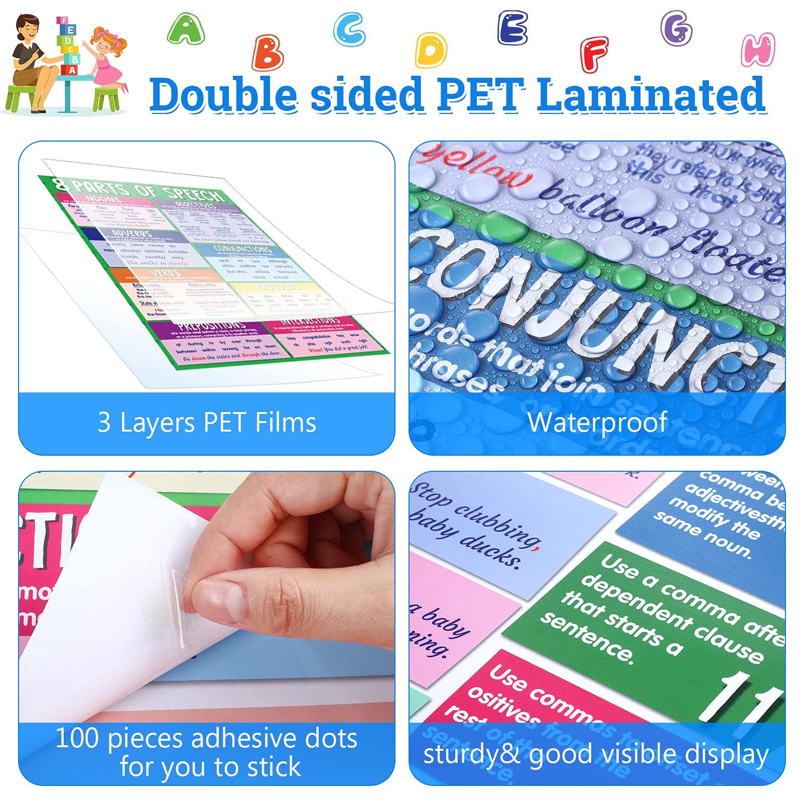 5 Pieces Educational English Poster Commonly Confused Words Grammar ...