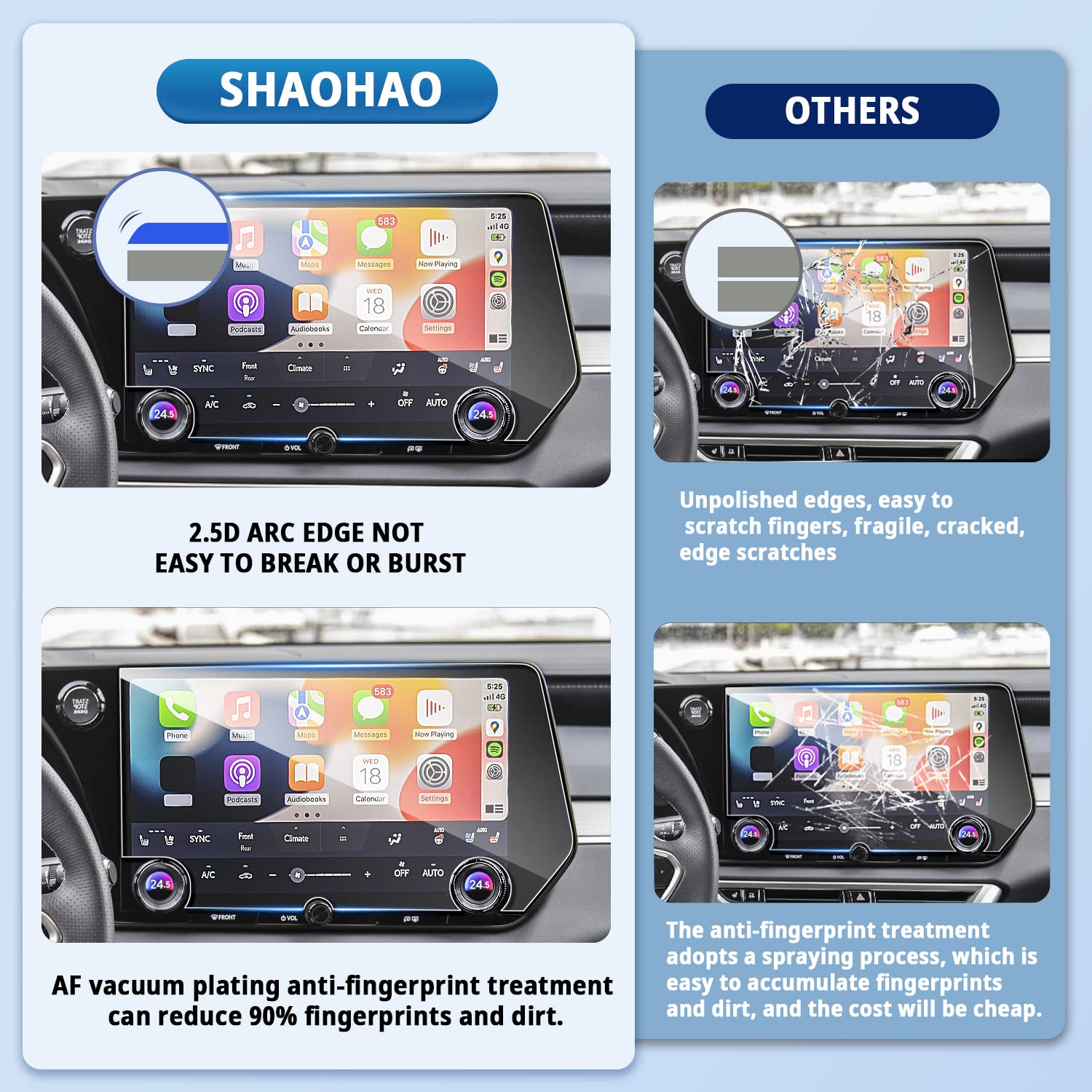 Snapklik.com : For 2024 2025 Lexus RX 350 Screen Protector Fit For 2023 ...