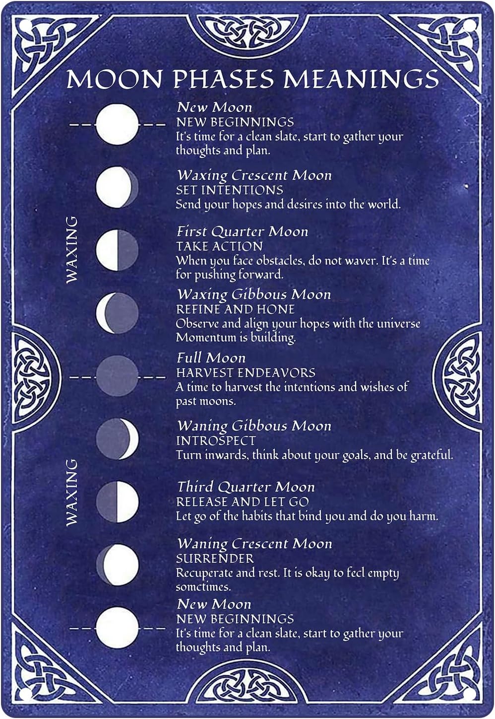 Amazon.com: Kitchen Witchery Spice Tin Sign Moon Phases Meanings ...