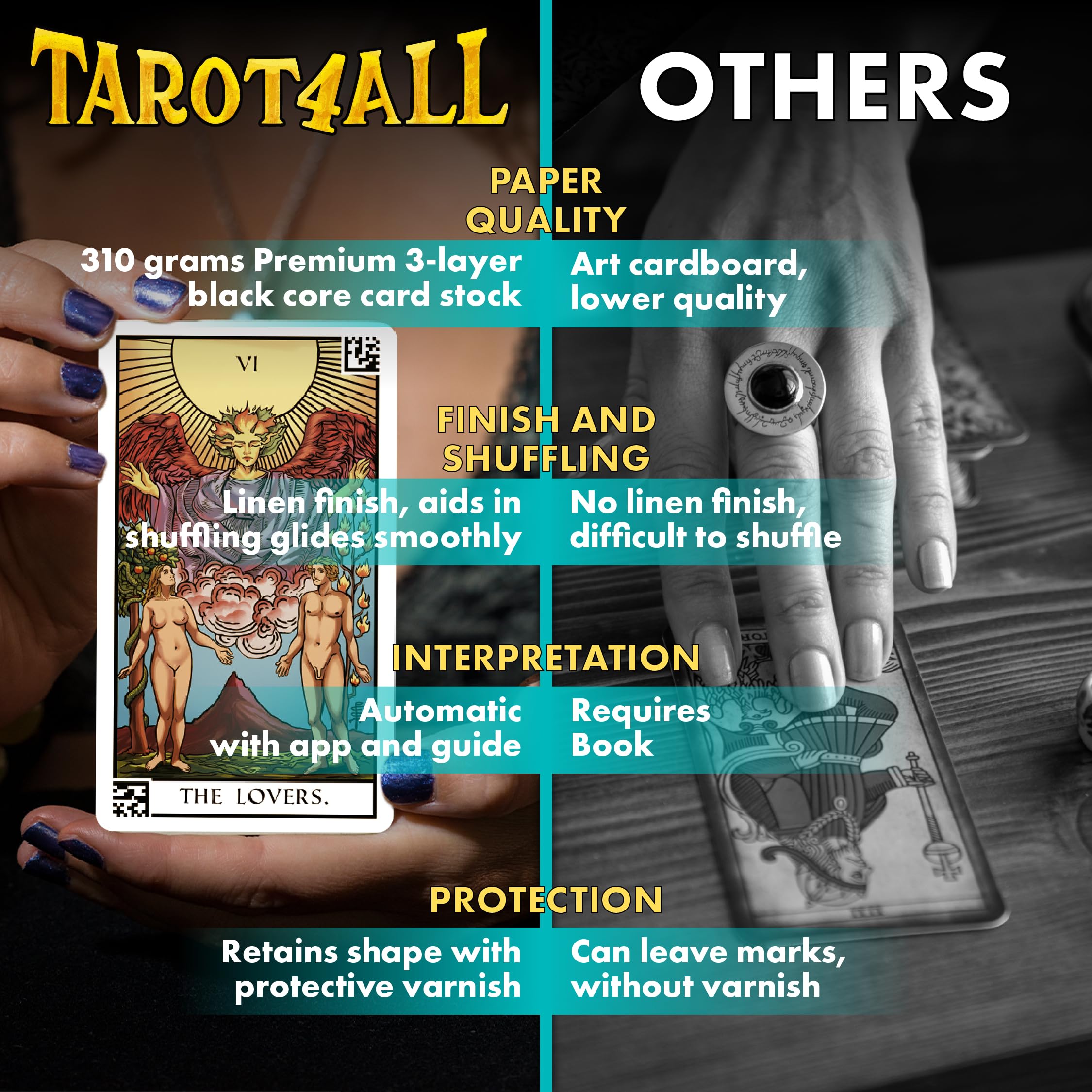 For Beginners Sishui With Guidebook, Spring Sprout Tarot Deck, 80 ...