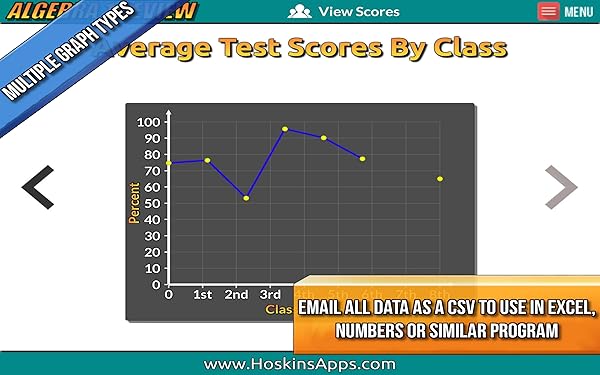 Top 30 Math Educational Software To Download (Feb. 2024) - Cherry Picks