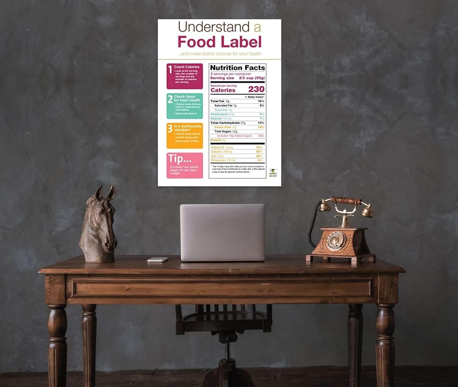 3 Steps to Understand and Read Food Labels - Philippines | Ubuy