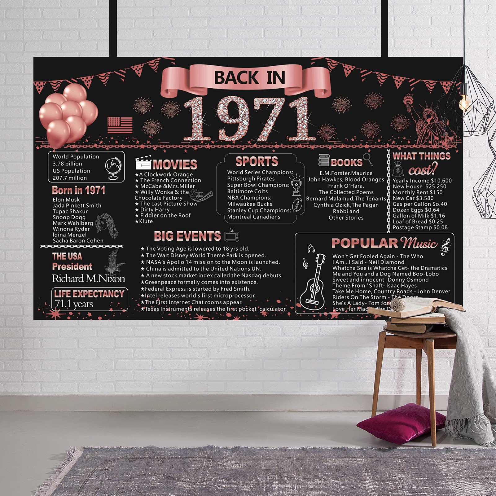 Darunaxy 50th Birthday Rose Gold Party Decoration Back In 1971 ...