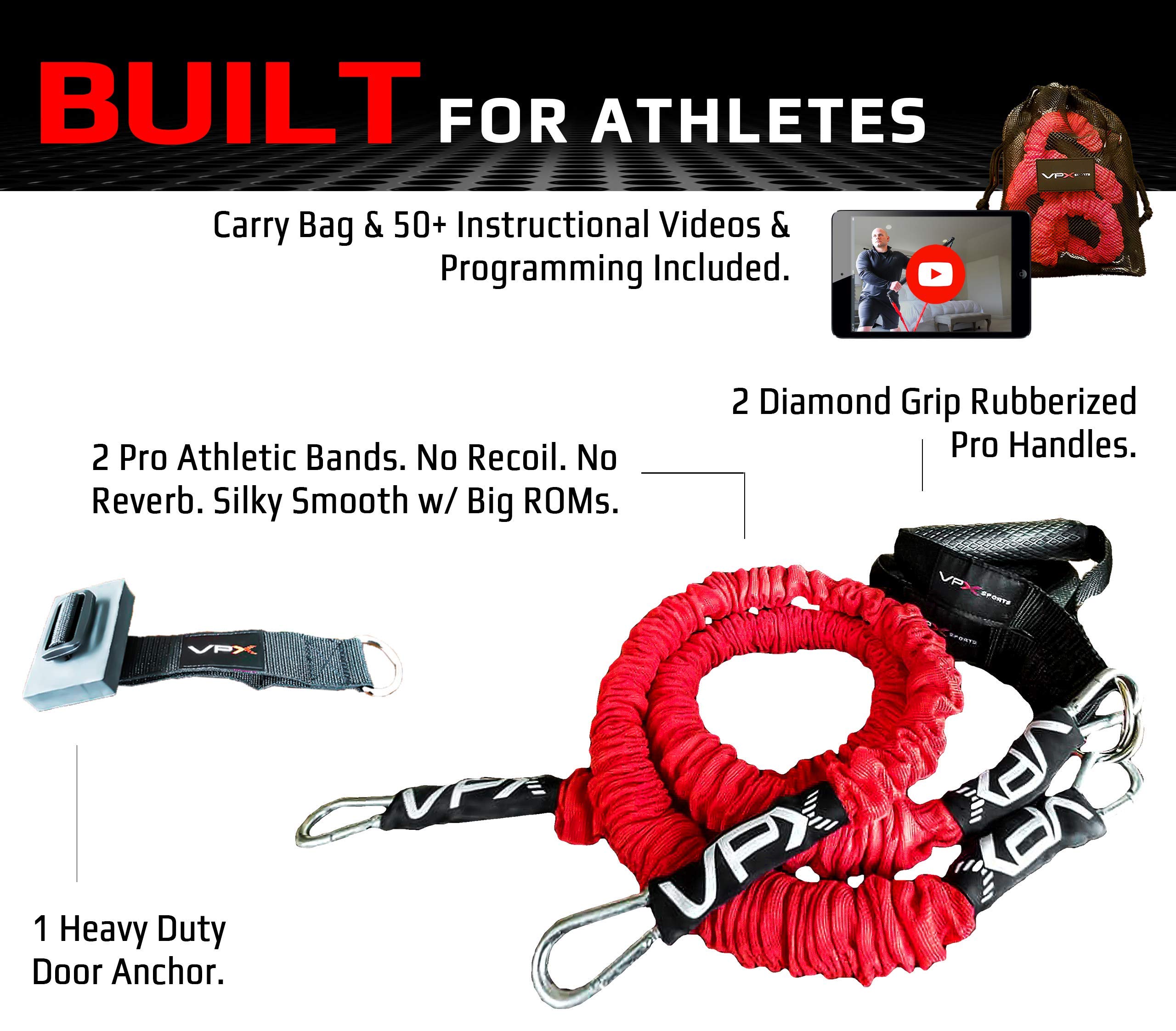 VPX Pro Bands Improves Strength, Velocity, Power, Throwing, Hitting ...