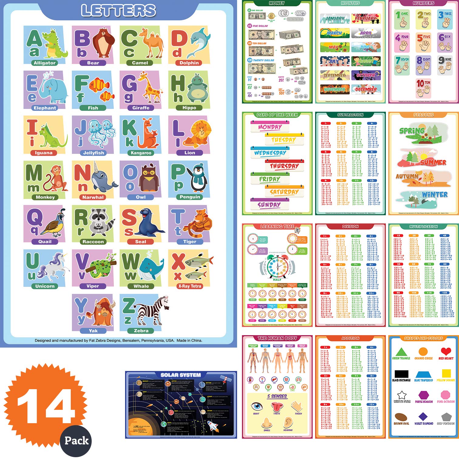 Educational Posters For Toddlers And Kids 13x20 Inches Perfect For ...