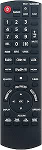 Amazon.com: N2QAYB000518 Replace Remote Control fit for Panasonic ...