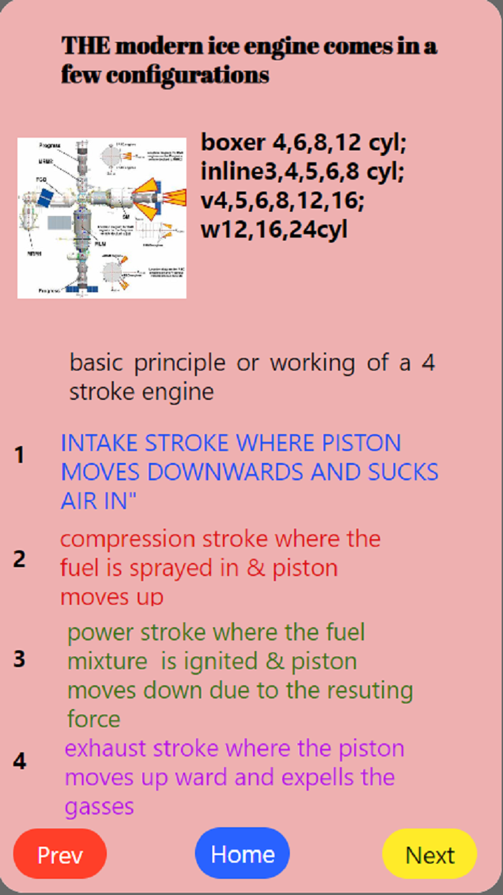 THE MOST IMPORTANT INFO ABOUT ENGINES - App on Amazon Appstore