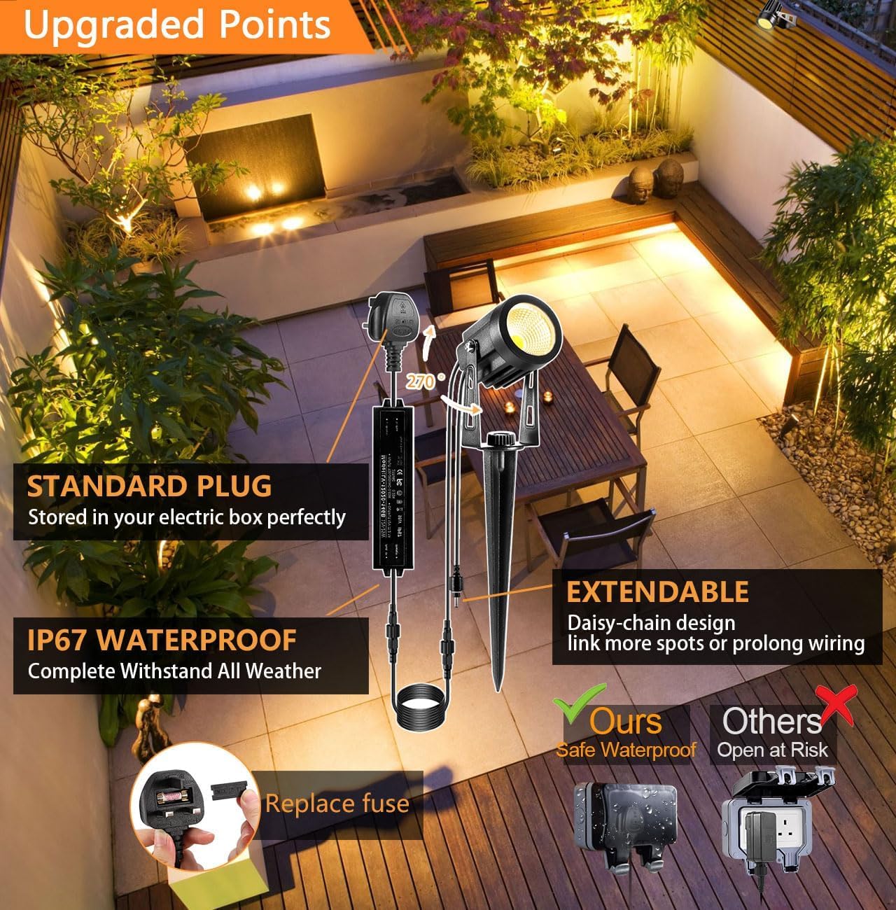 Outdoor Lighting Without Wiring Buy ValueLights 3 Pack Battery