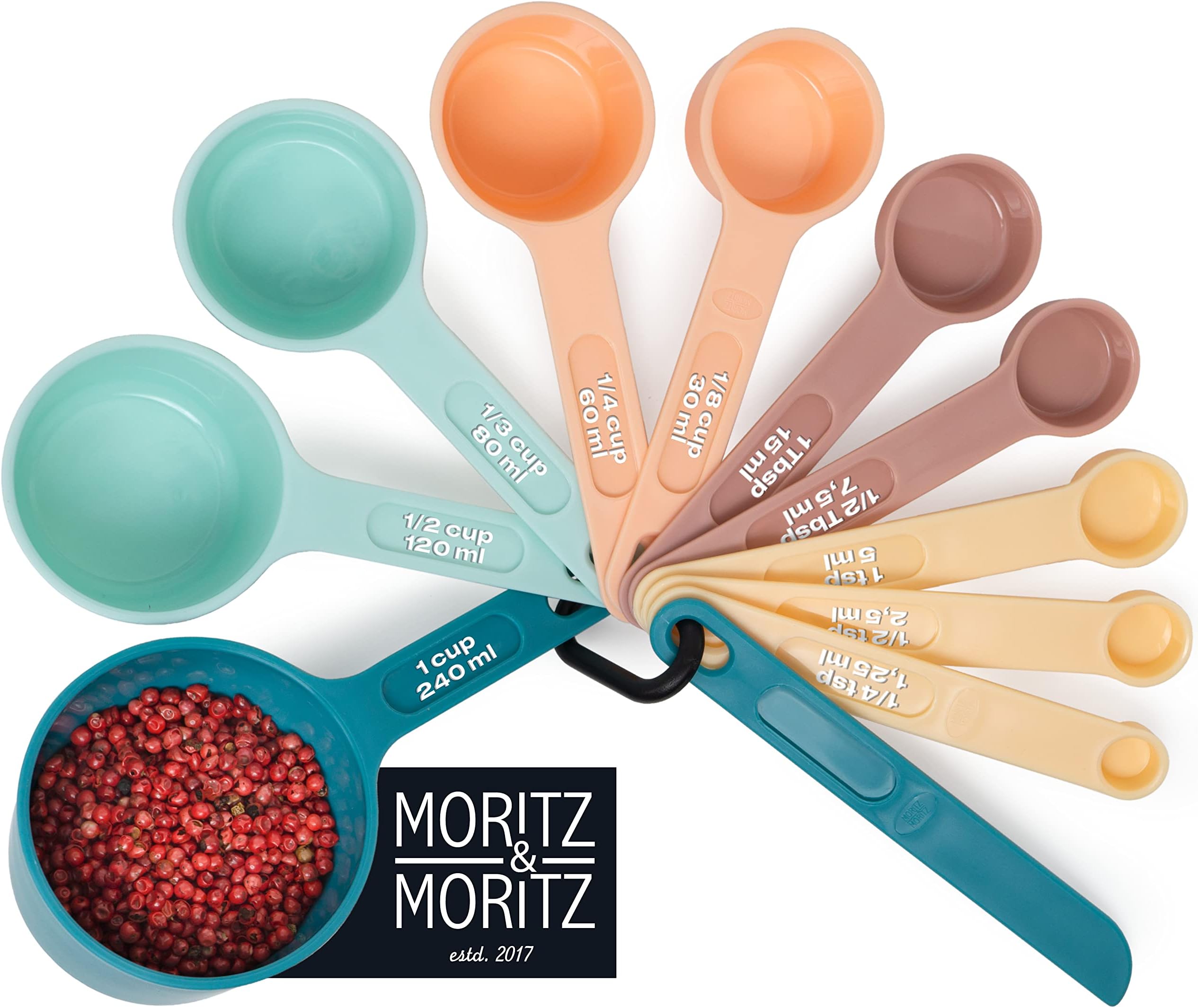 Sass & Belle Retro Pastel Measuring Cups - Set of 4 : Amazon.co.uk ...