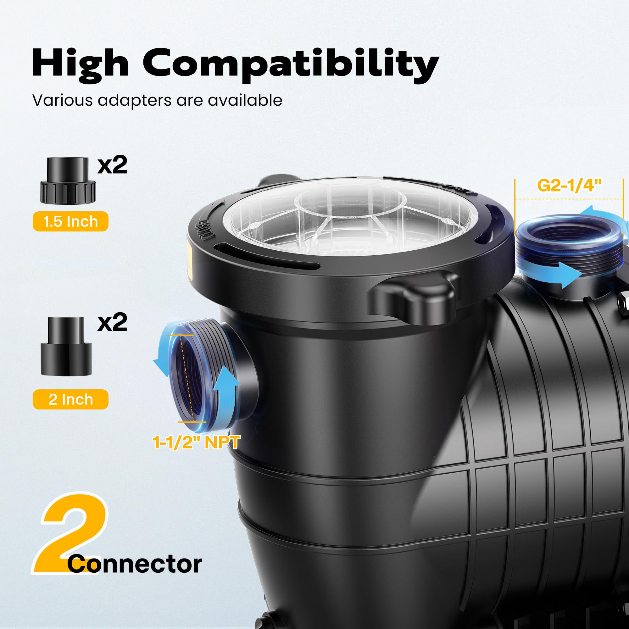 VIVOHOME 2.0 HP 6800 GPH Powerful Copper Motor Self Primming Dual ...