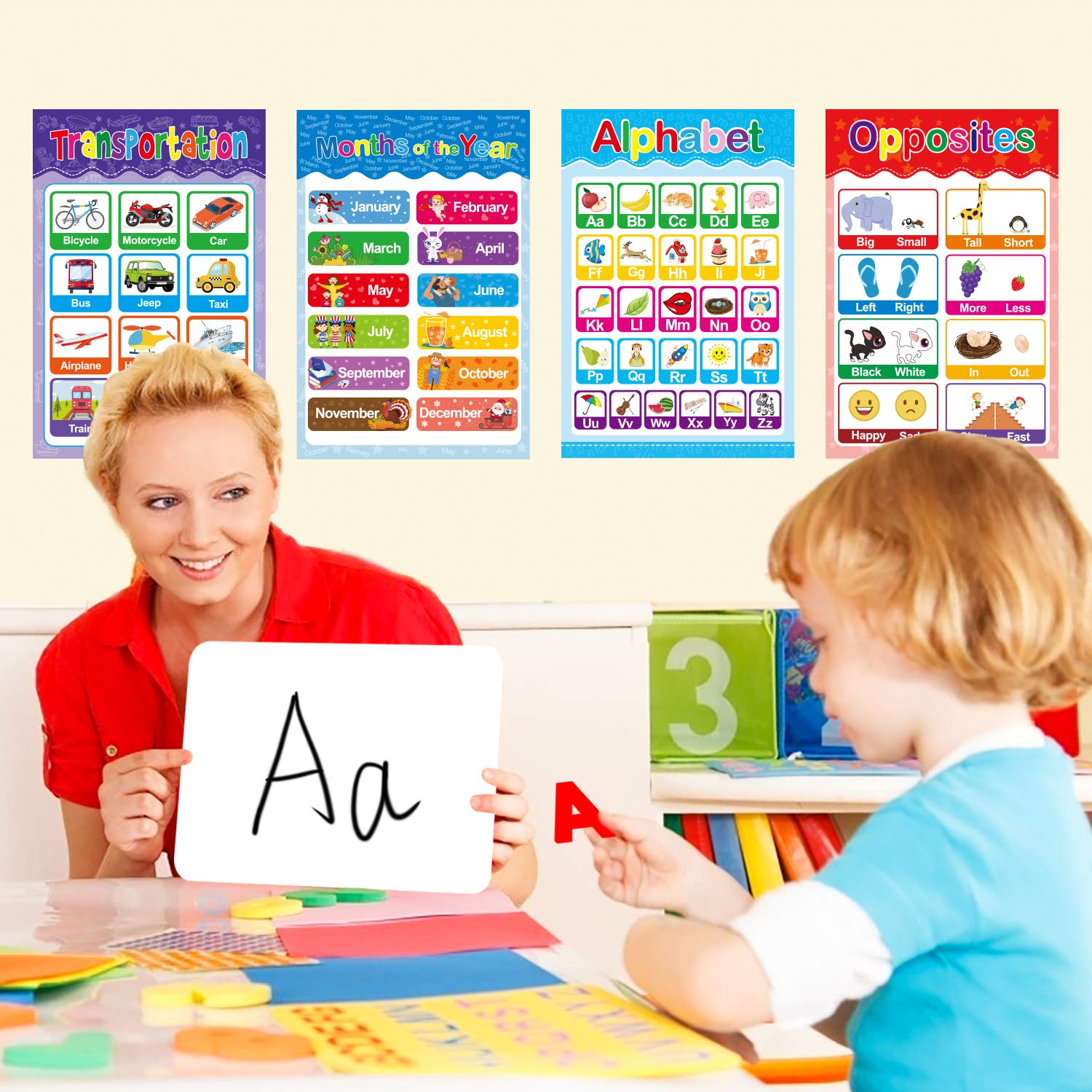 Buy 15 Educational Posters For Toddlers Kids Preschool Kindergarten buy-15-educational-posters-for-toddlers-kids-preschool-kindergarten