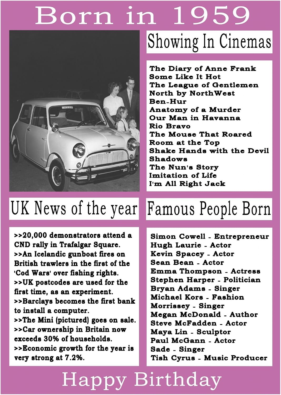 1959 birthday card, born in 1959 birthday card, read all about the year ...