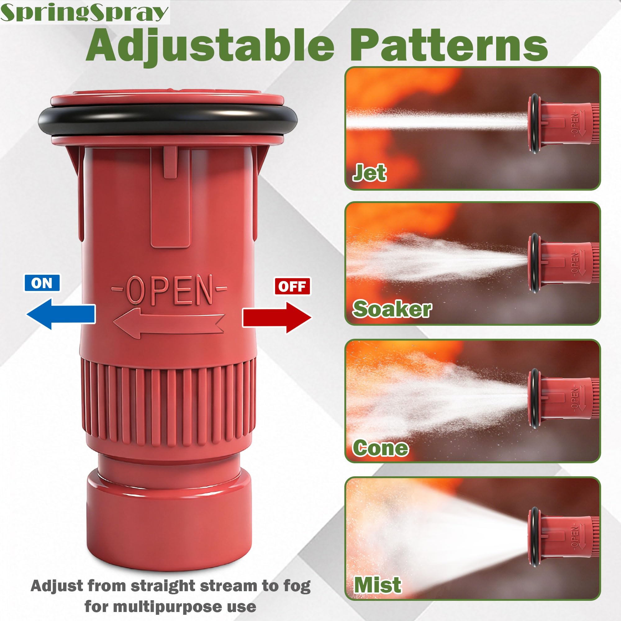 Snapklik.com : SpringSpray 1" NH/NST Fire Hose Nozzle, Thermoplastic ...