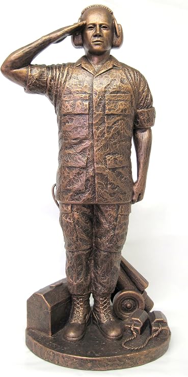 Amazon.com: Terrance Patterson Gallery Large Male Flight Line ...