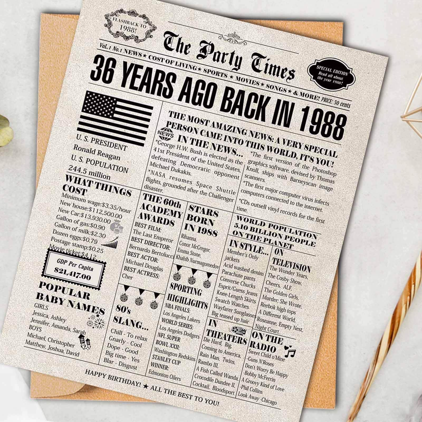 Amazon.com : DUGUTUL Vintage 36th Birthday Card, 36 Birthday Decoration ...