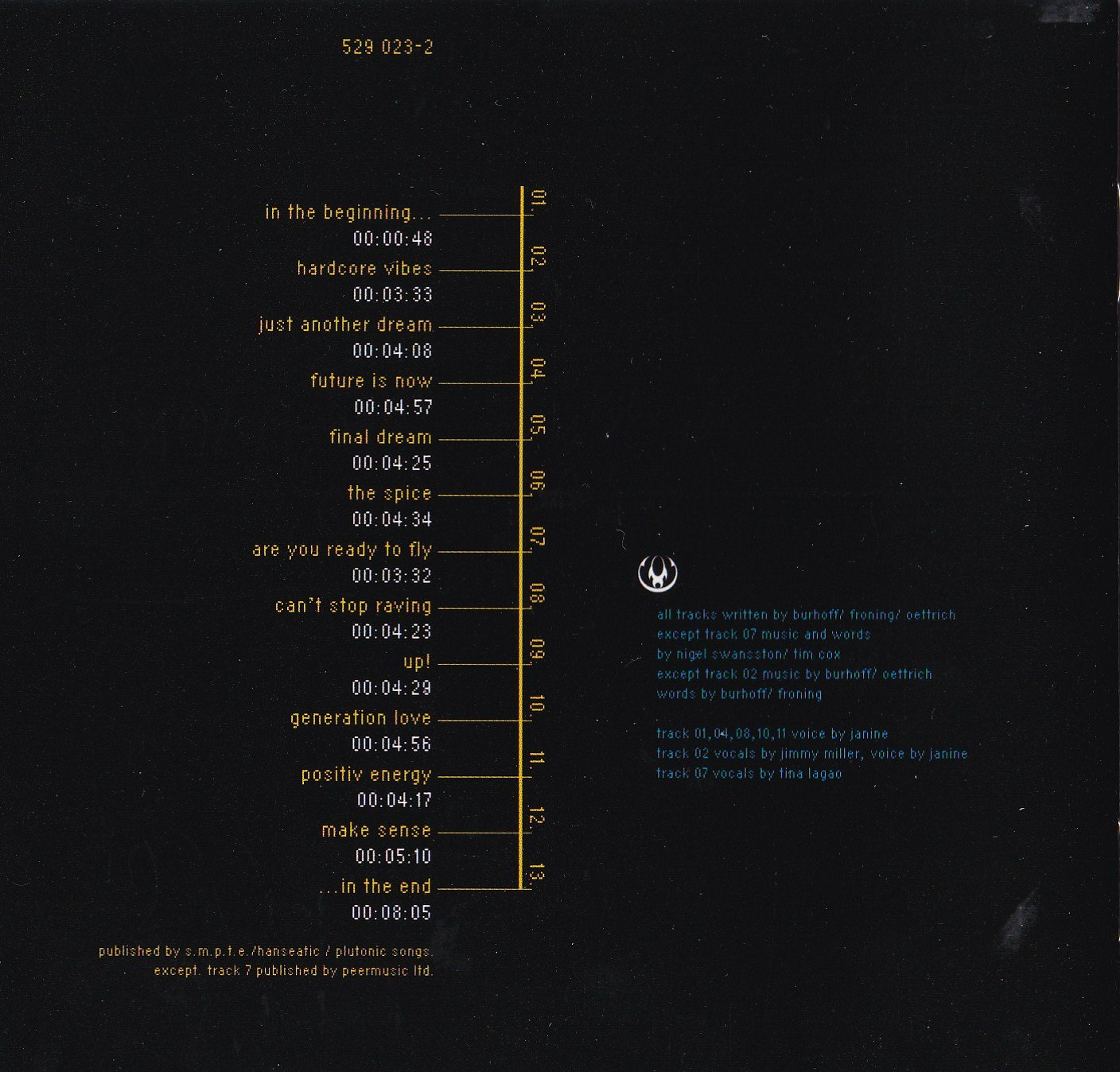 Amazon.com: Dune: CDs & Vinyl