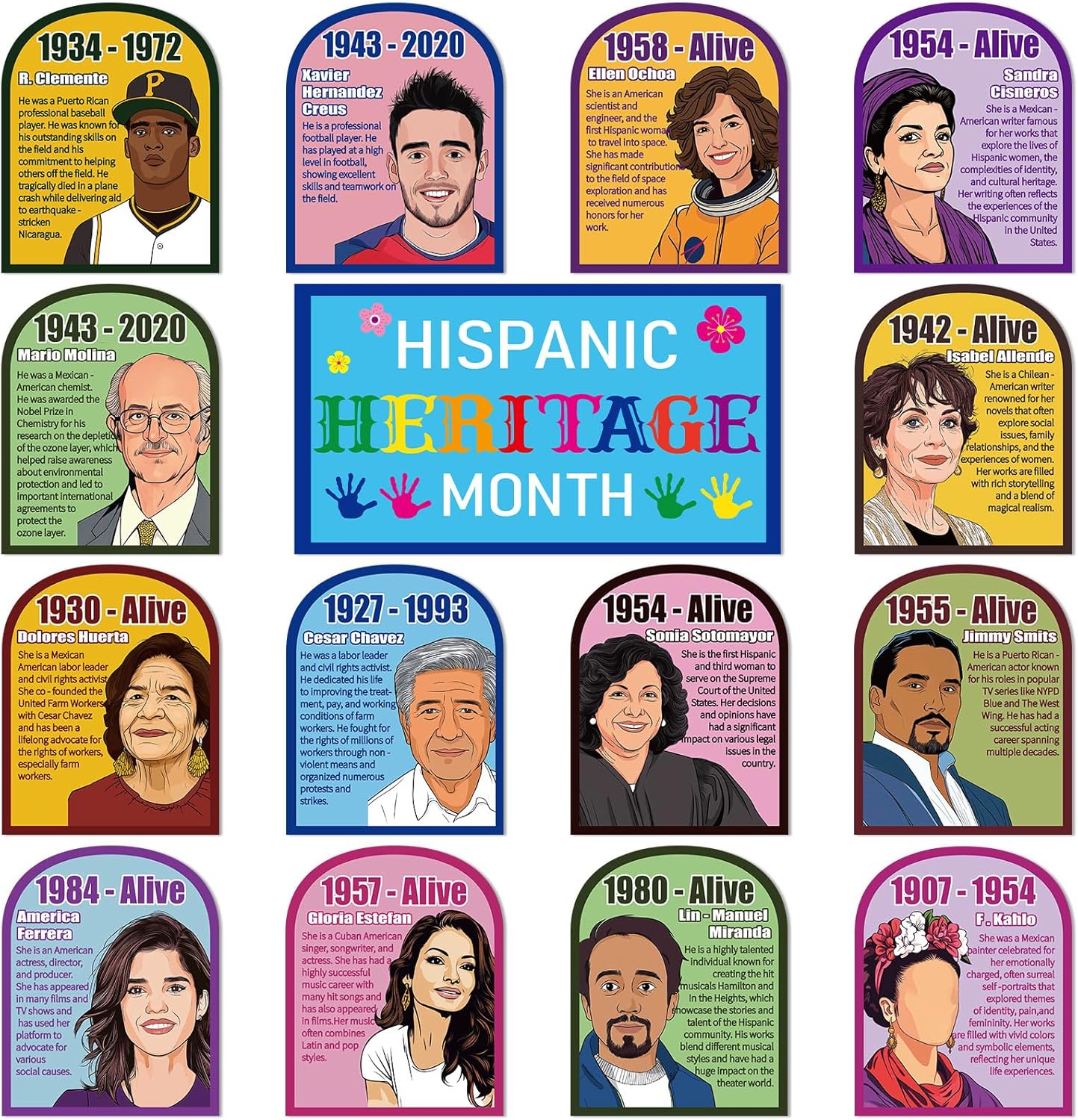 Amazon.com: 15Pcs Spanish English Hispanic Heritage Month Poster ...