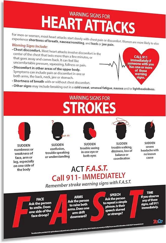 Drooling And Stroke: What's The Connection? | MedShun