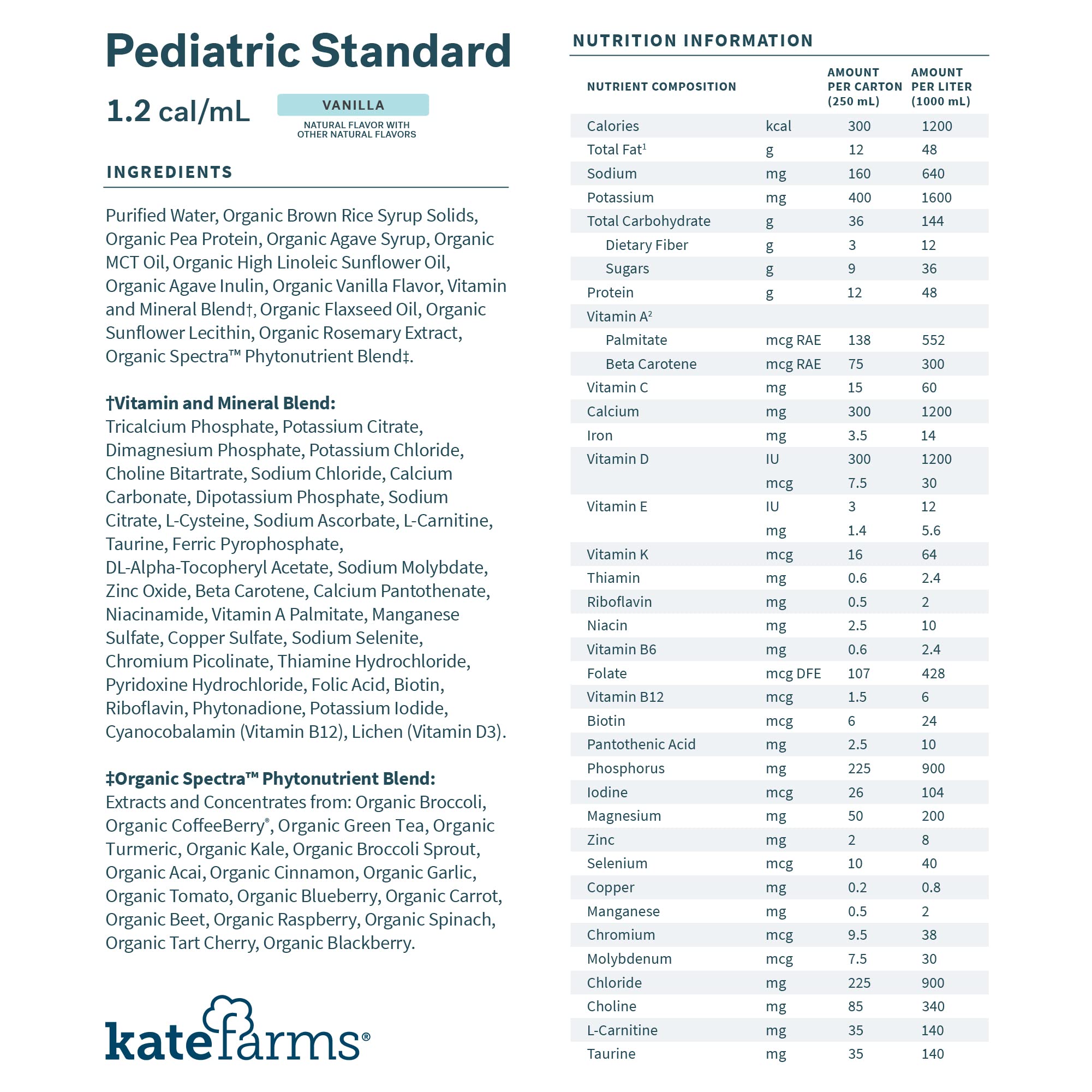Buy Kate Farms Pediatric Standard 1.2 Formula, Sole Source Nutrition ...