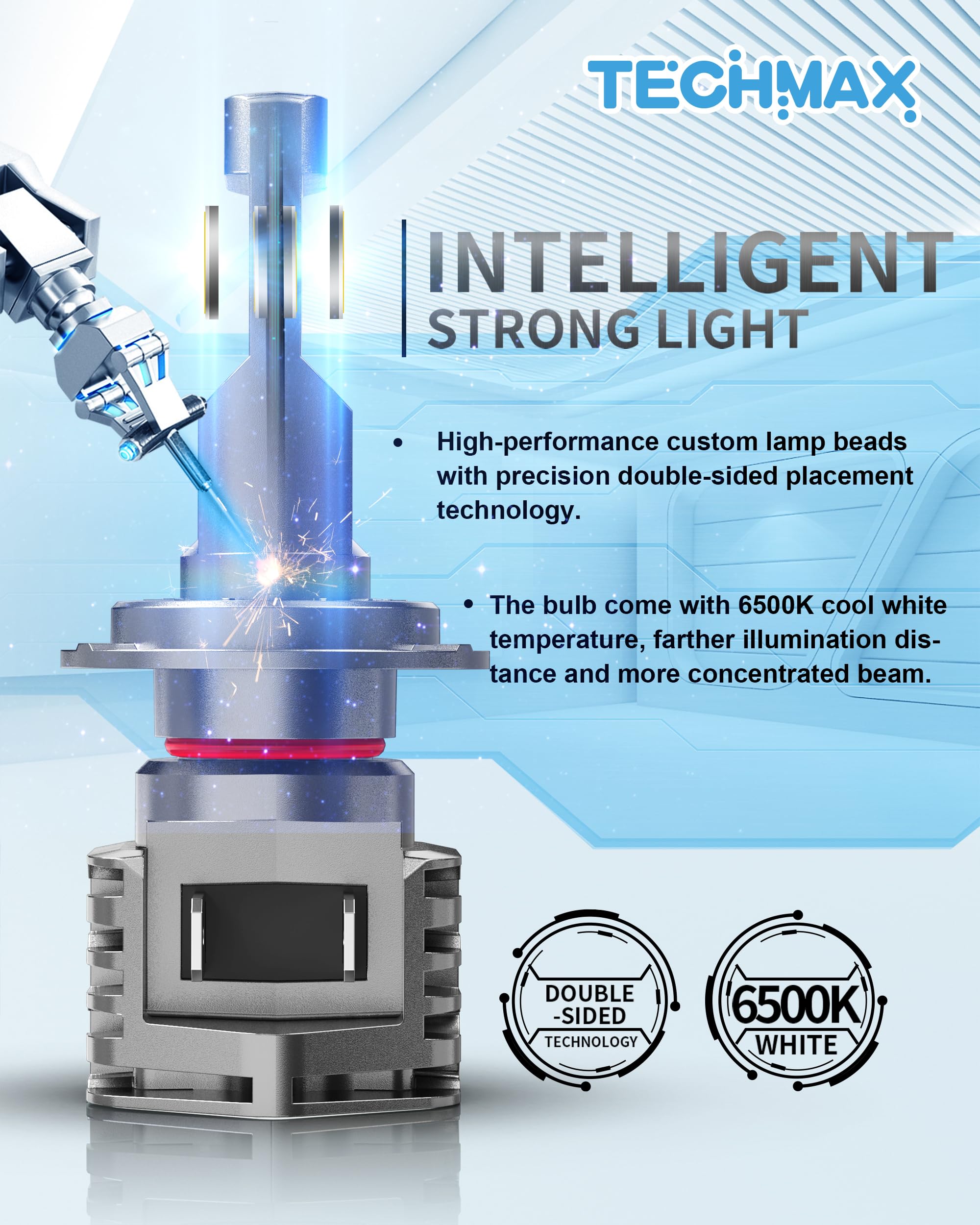 Snapklik.com : TECHMAX H7 Light Bulb, H7 Fog Light Bulb 400% Bright 6500K White Light Windless ...