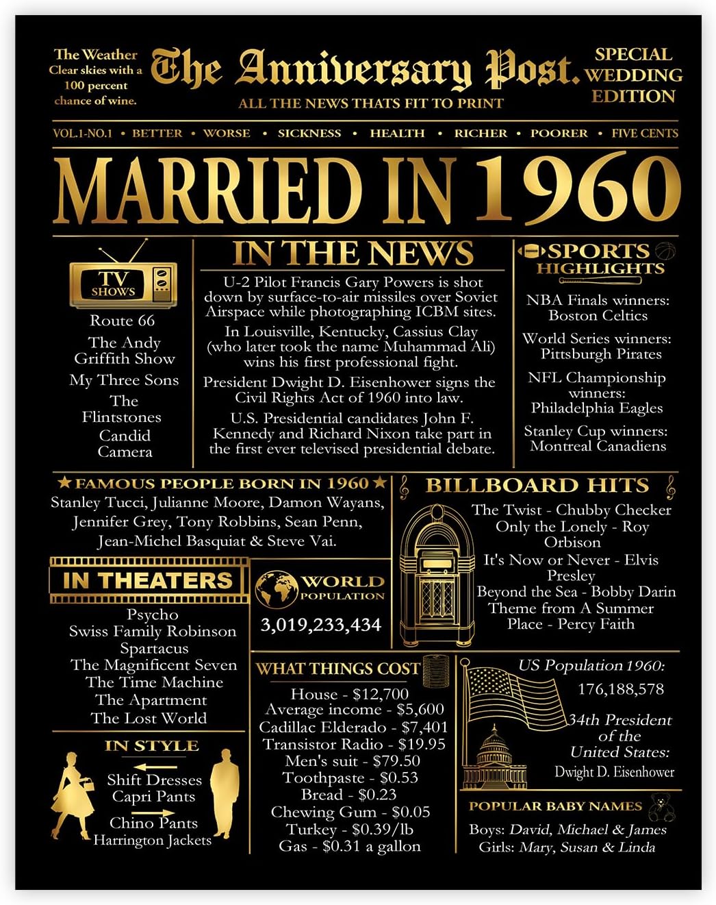 Amazon.com: Stuff4 Gold 66th Anniversary Poster Unframed - Golden ...