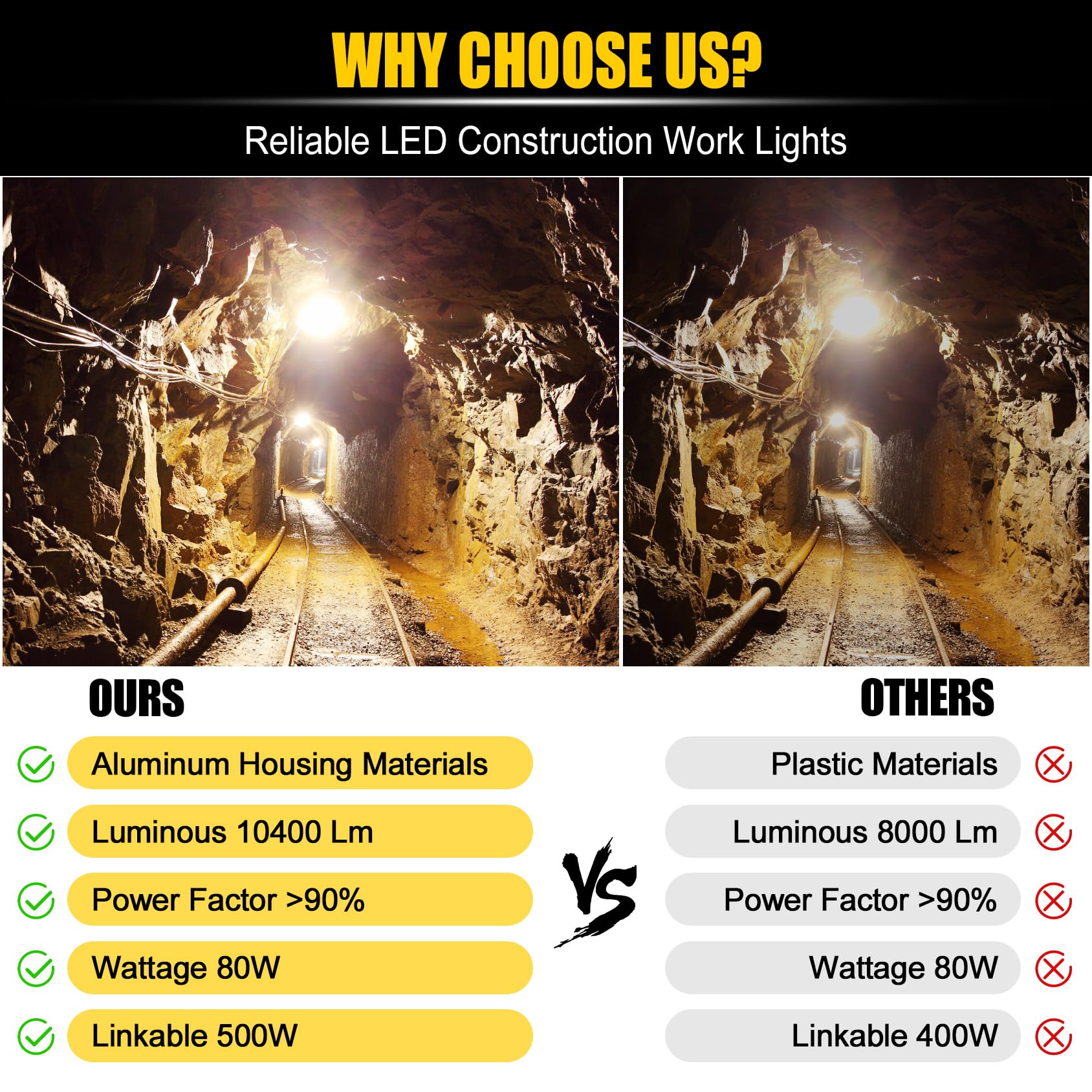 Snapklik.com : 6 Pack 80W LED Temporary Work Light UL Listed 10400LM ...