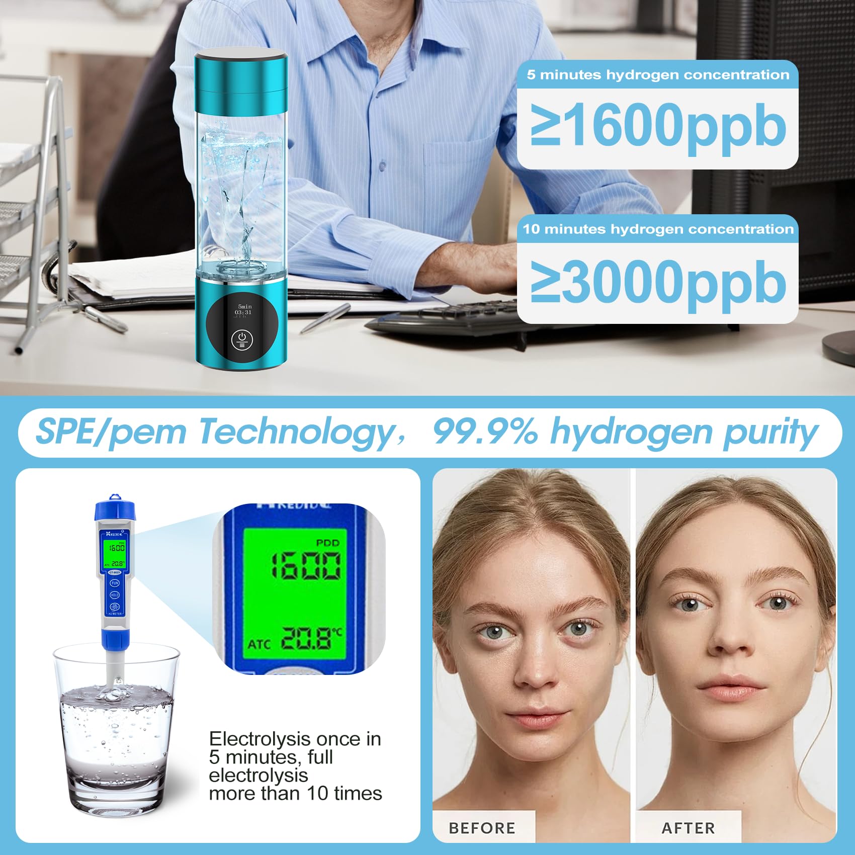 Water Filter Pitcher Hydrogen Water Bottle 3000ppb Dupont Membrane ...