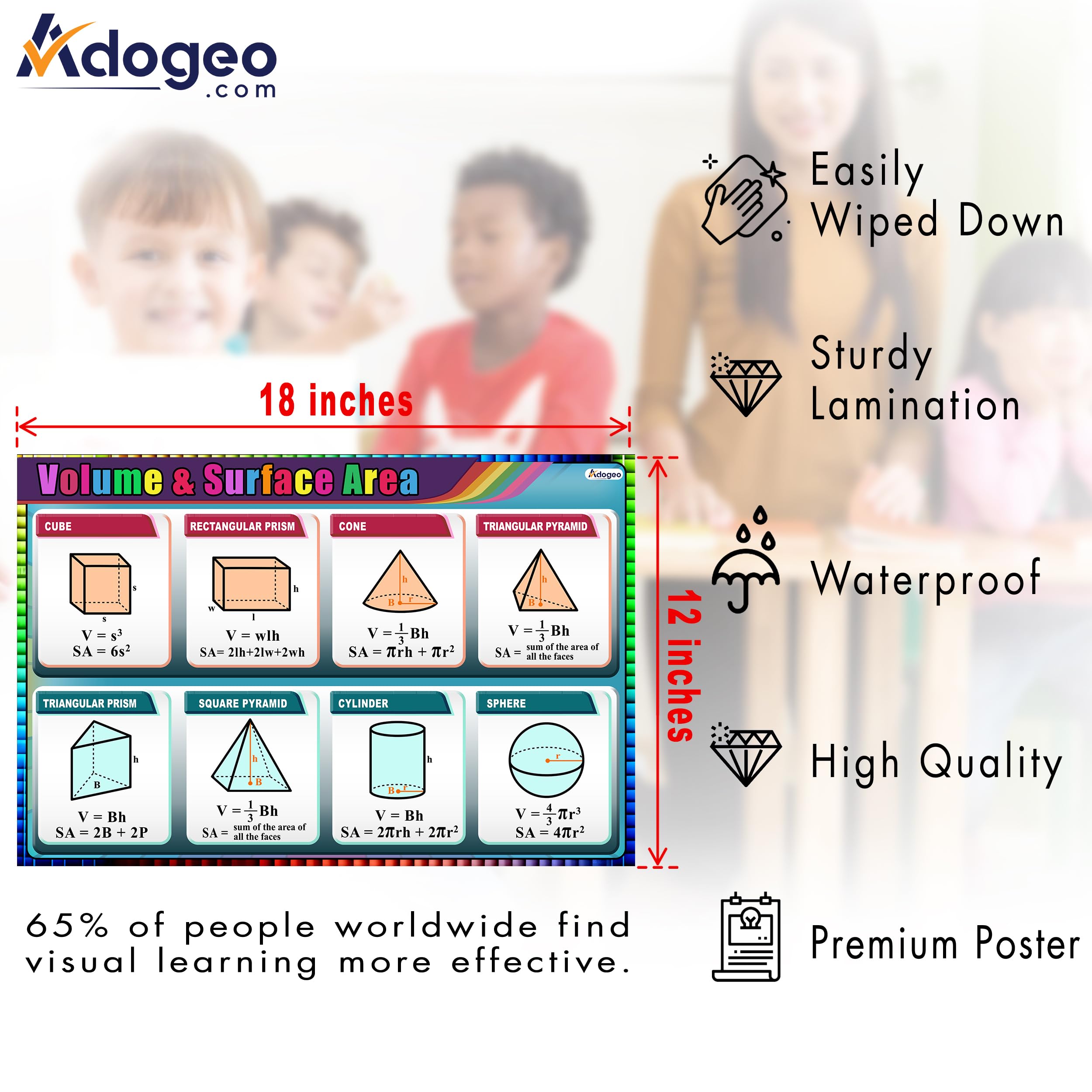 Snapklik.com : Educational Math Posters, Volume And Surface Area Math ...