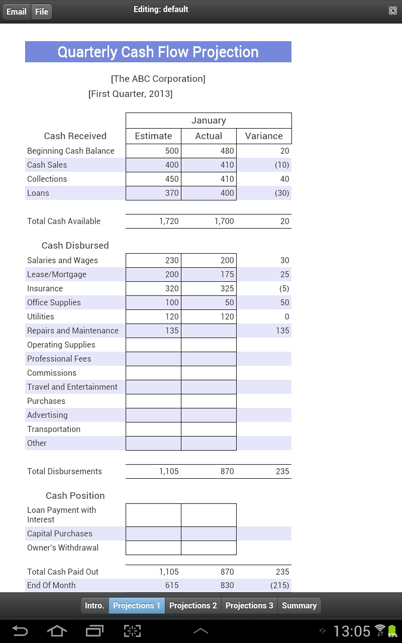 Quarterly Cashflow Projections - App on Amazon Appstore