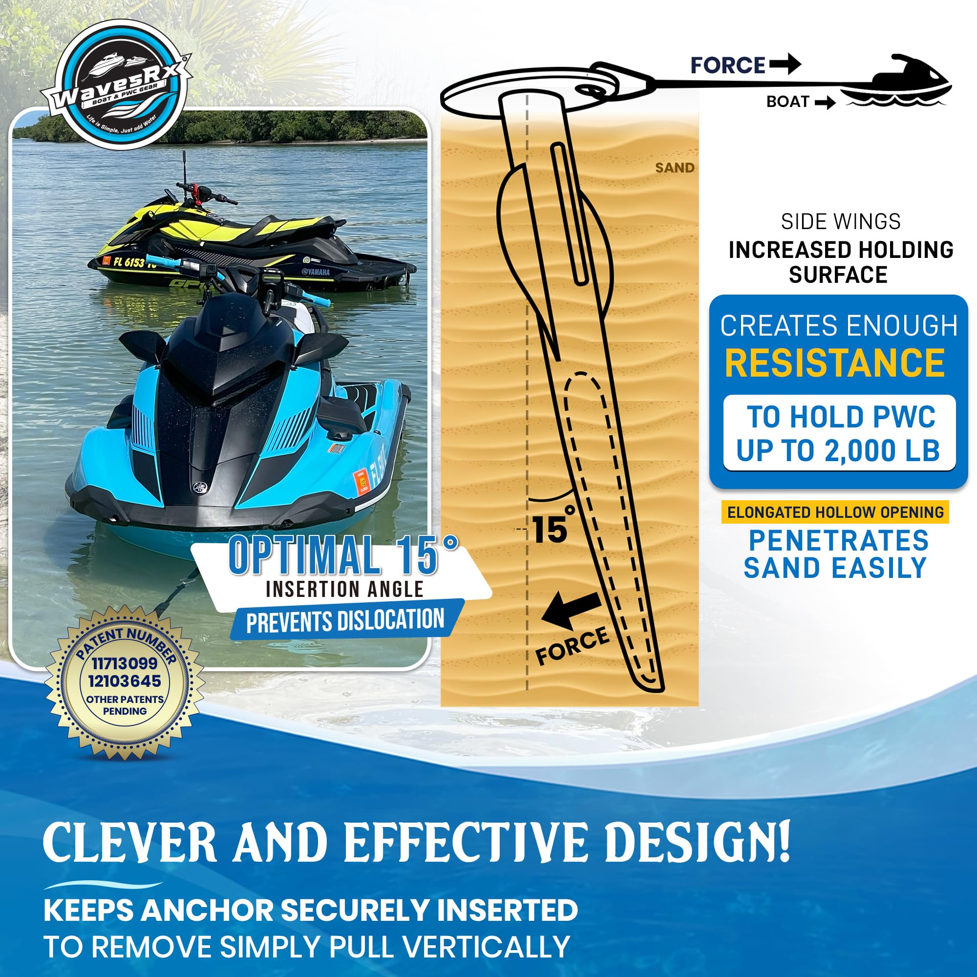 Snapklik.com : WAVESRX Beach Anchoring Bundle For PWC 12" WaveCobra ...