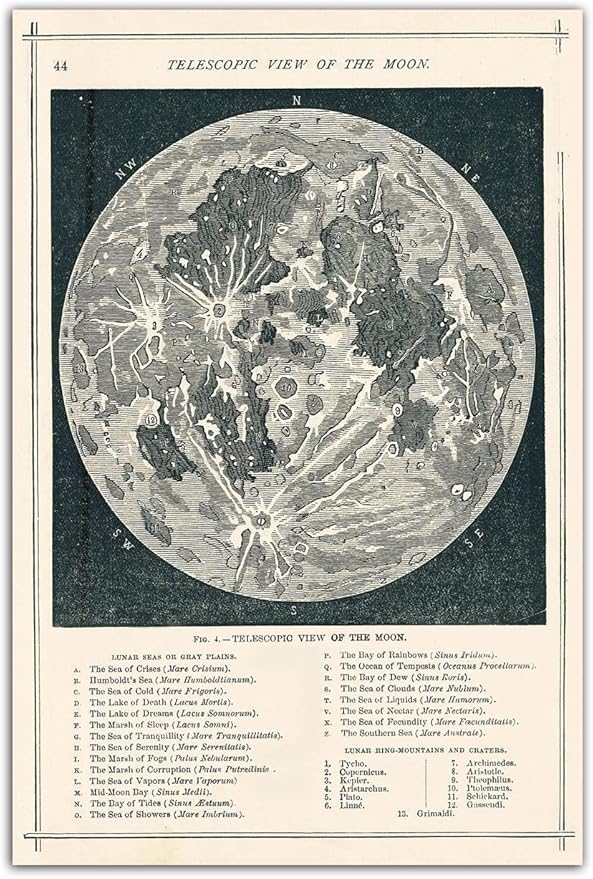 Amazon.com: Vintage Moon Map Poster Astronomy Science Fiction Wall Art ...