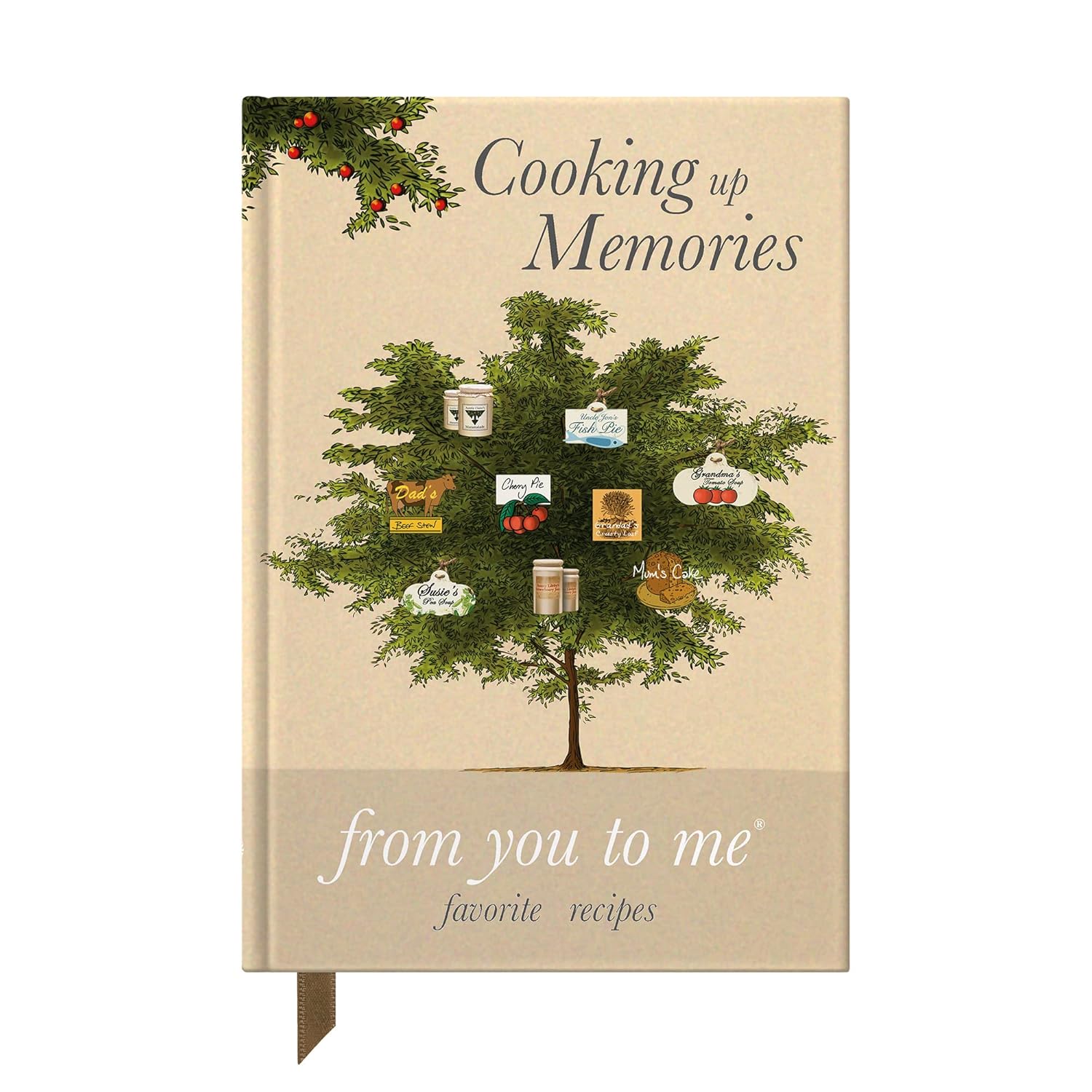 Amazon.com: Cooking Up Memories: a Guided Culinary Memory Journal To ...