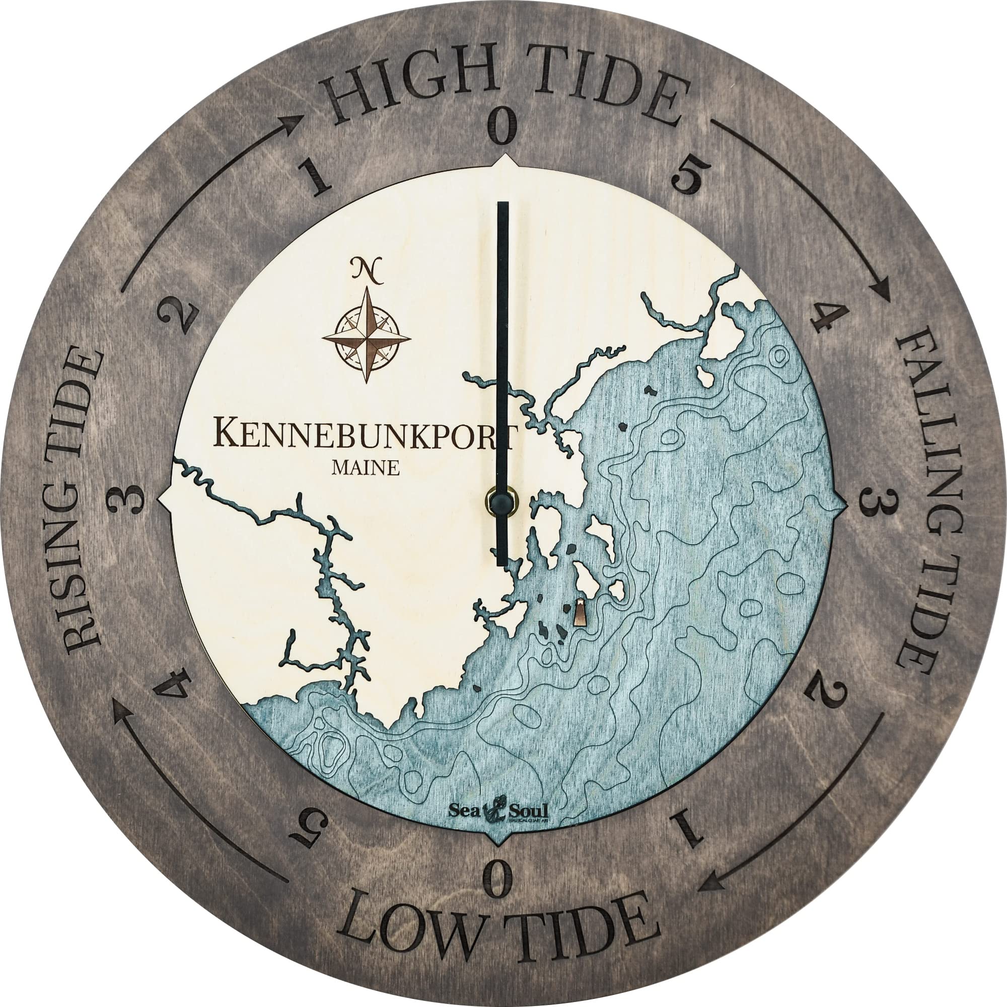 Kennebunk Tide Chart