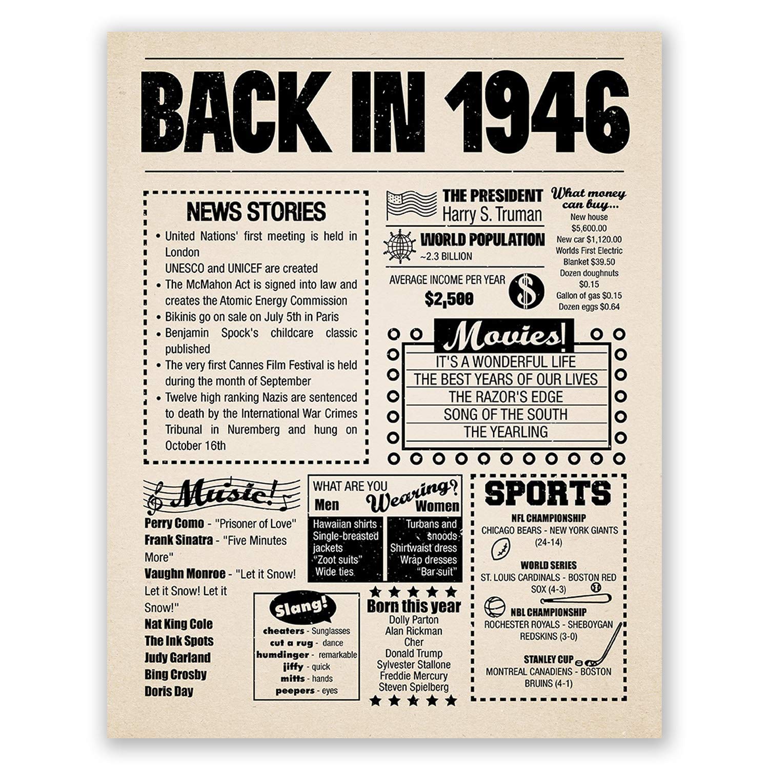 Amazon.com: 8x10 1946 Birthday Gift // Back in 1946 Newspaper Poster ...