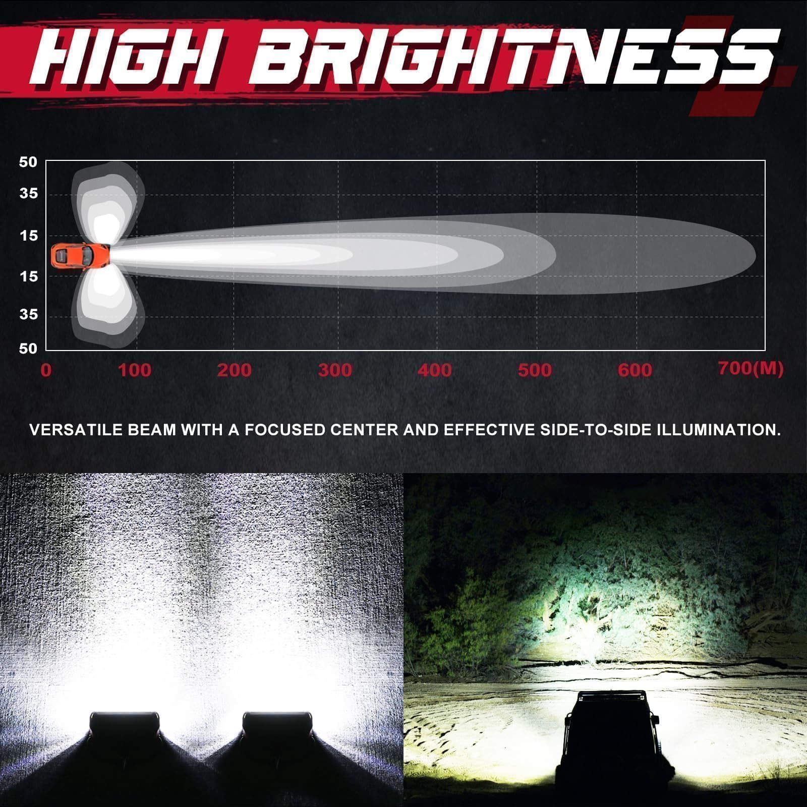 Snapklik.com : 2PCS Side Shooter LED Light Bar 7 Inch 232W Spot Flood ...