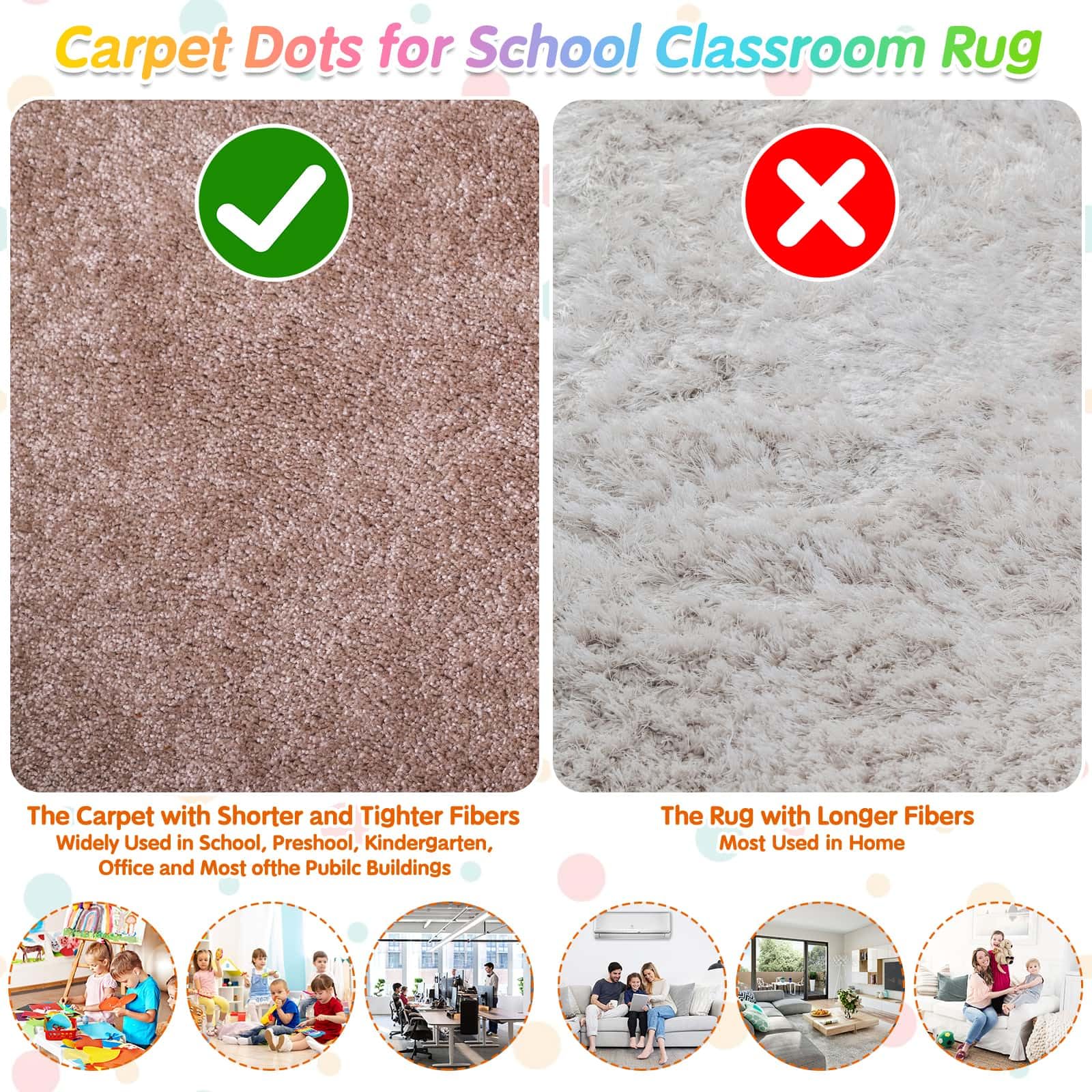 Snapklik.com : 48 Pcs Carpet Dots 4 Inch Carpet Marker Spots For ...