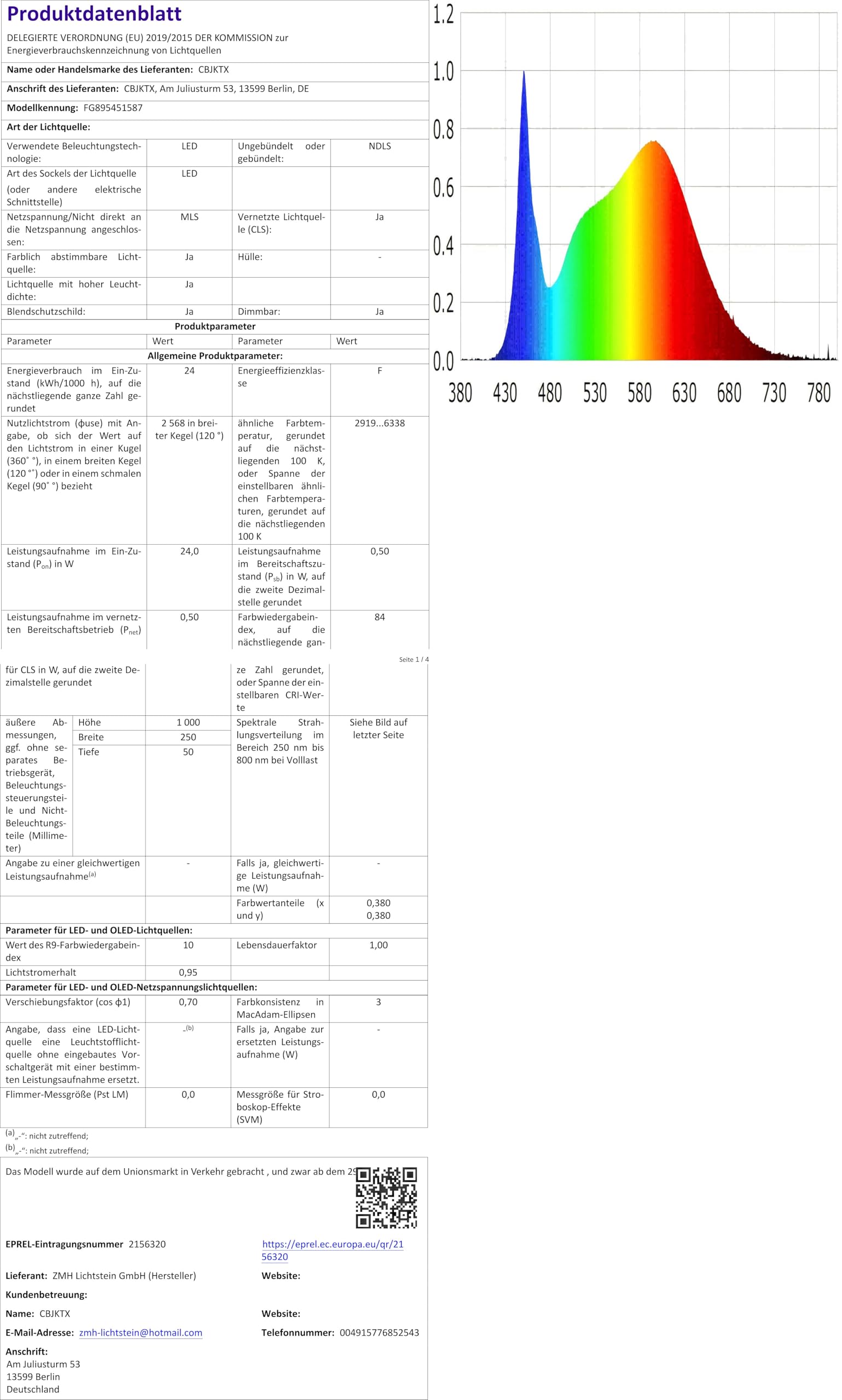 Xtend EcoLight LED Panel 120x30cm dimmbar 40W 3CCT 3000K 4000K 6000K Aufbaurahmen Fernbedienung ...