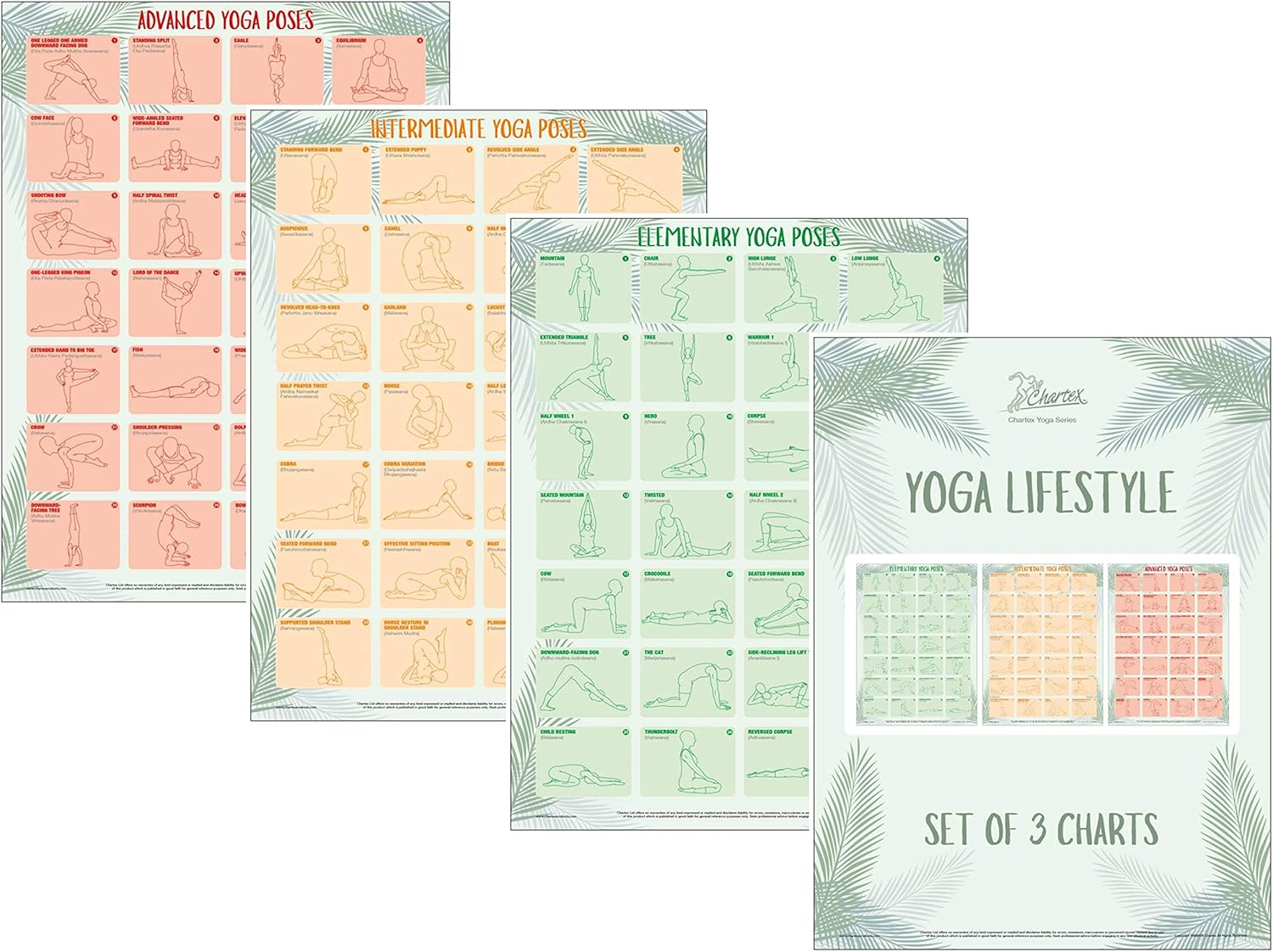 Yoga Posters - Set of 3 Laminated Yoga Exercise Charts, Suitable For ...