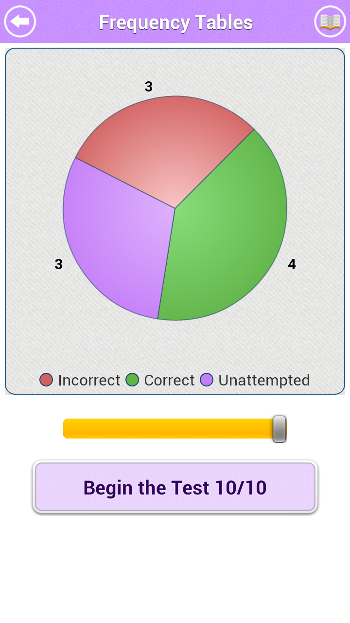 Aplicación GRE Math : Data Analysis Review Lite en Amazon Appstore