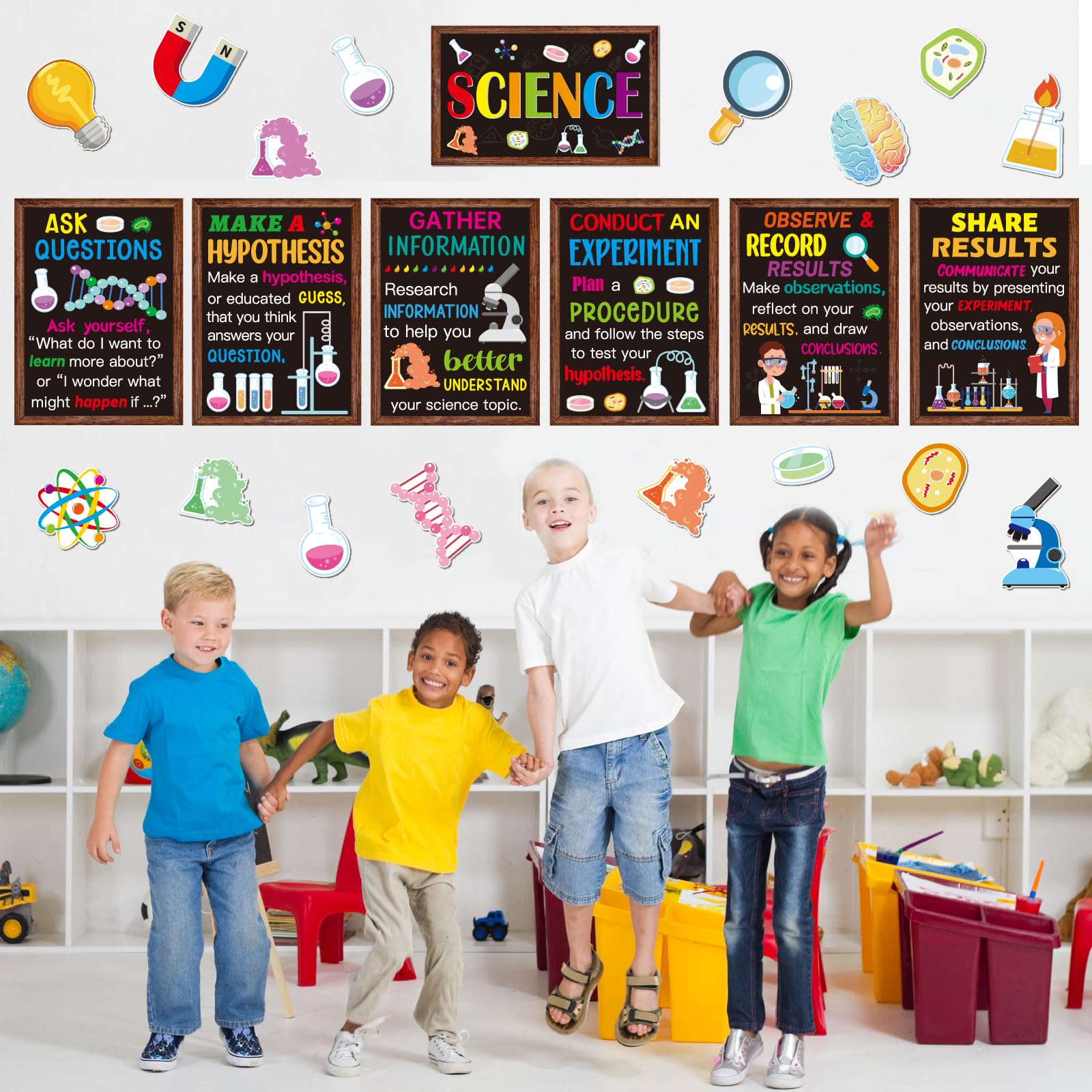 Science Bulletin Board Ideas Science Bulletin Board Printables