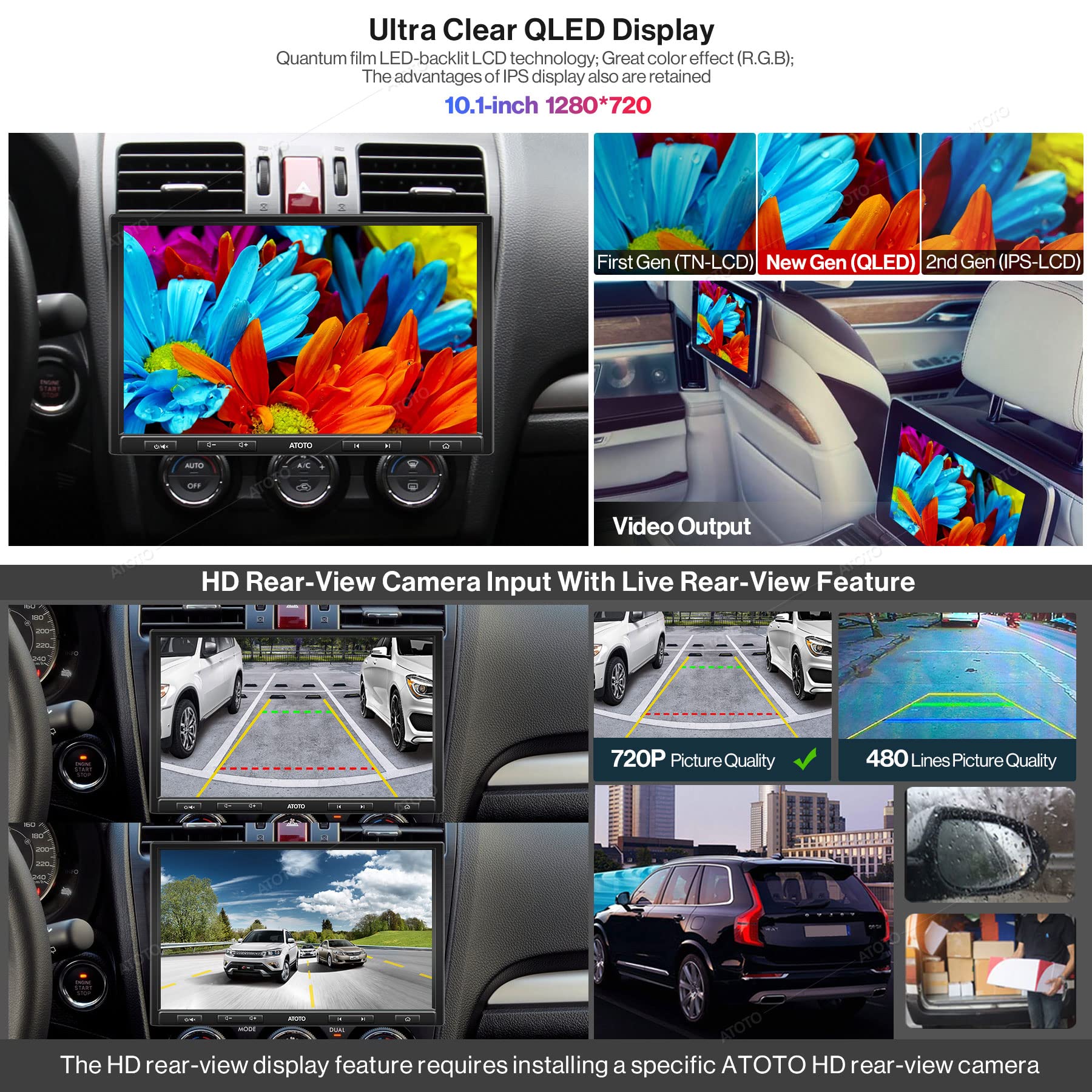 ATOTO F7 Adaptive Double-DIN &Single-DIN 10 Inch Car Stereo, QLED ...