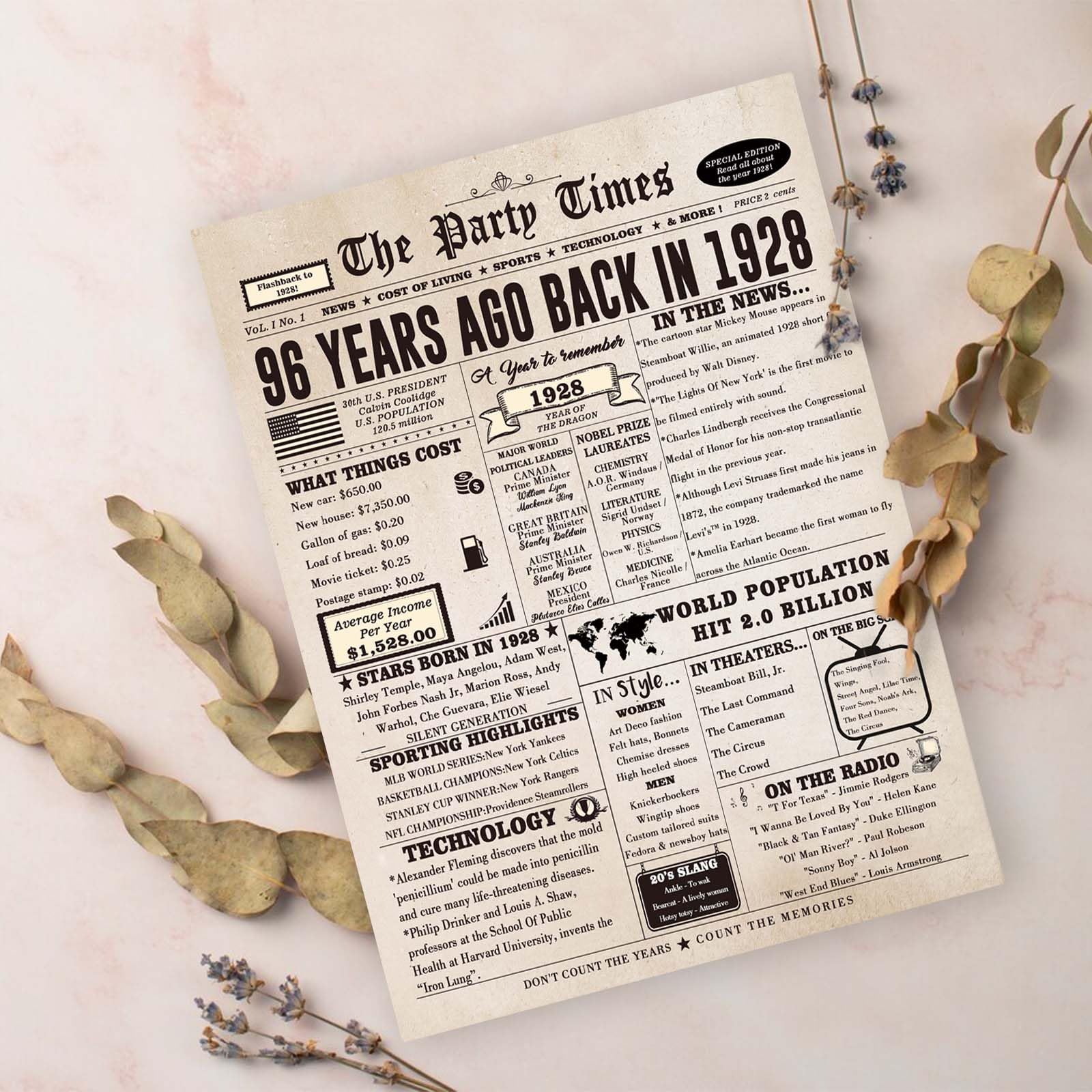 Snapklik.com : 96th Birthday Card, Funny 96th Birthday Gifts For Women ...