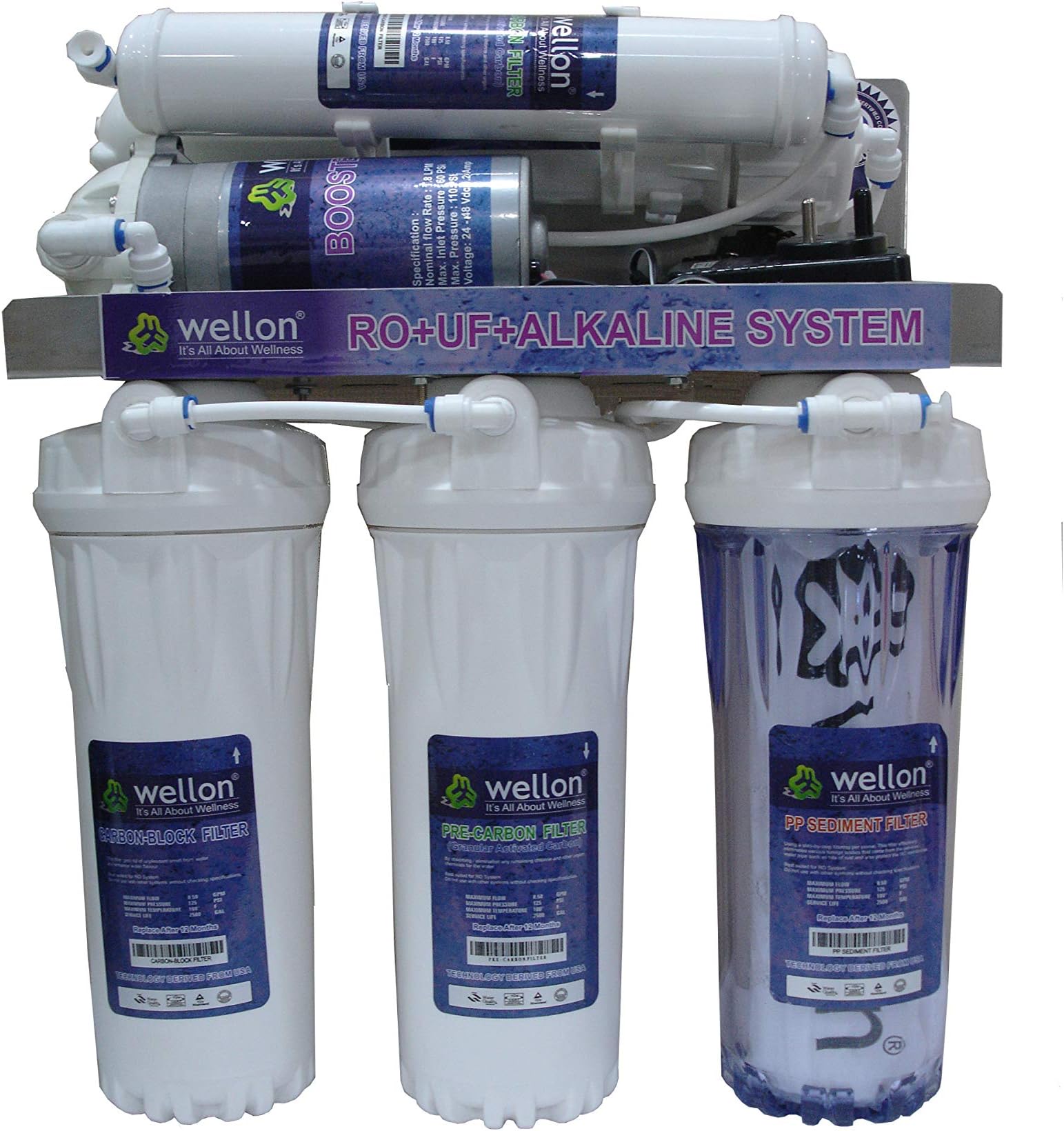 Wellon 10 LPH Openflow RO Water Purifier : Amazon.in: Home & Kitchen