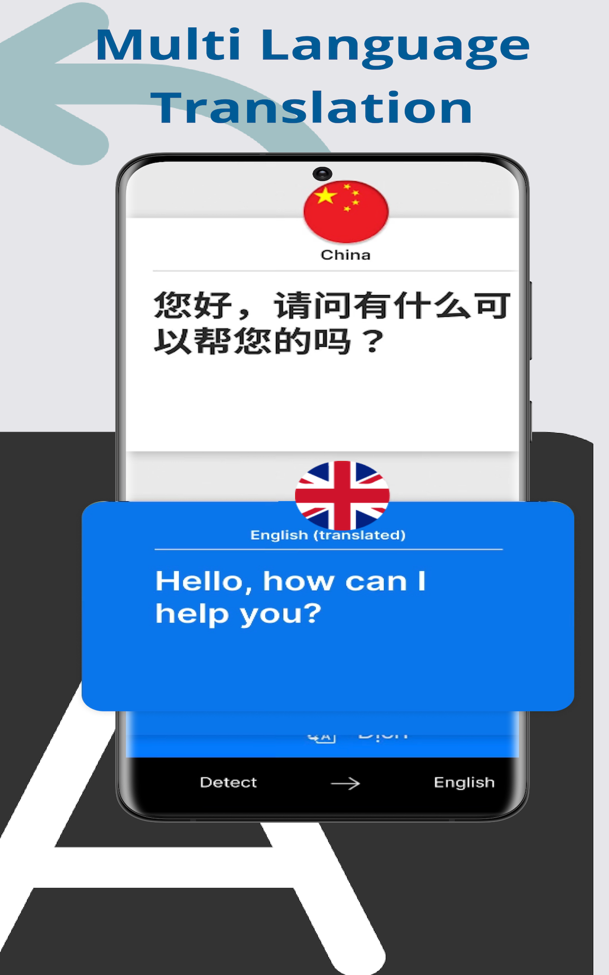 Photo - Scan and Translate App - App on Amazon Appstore