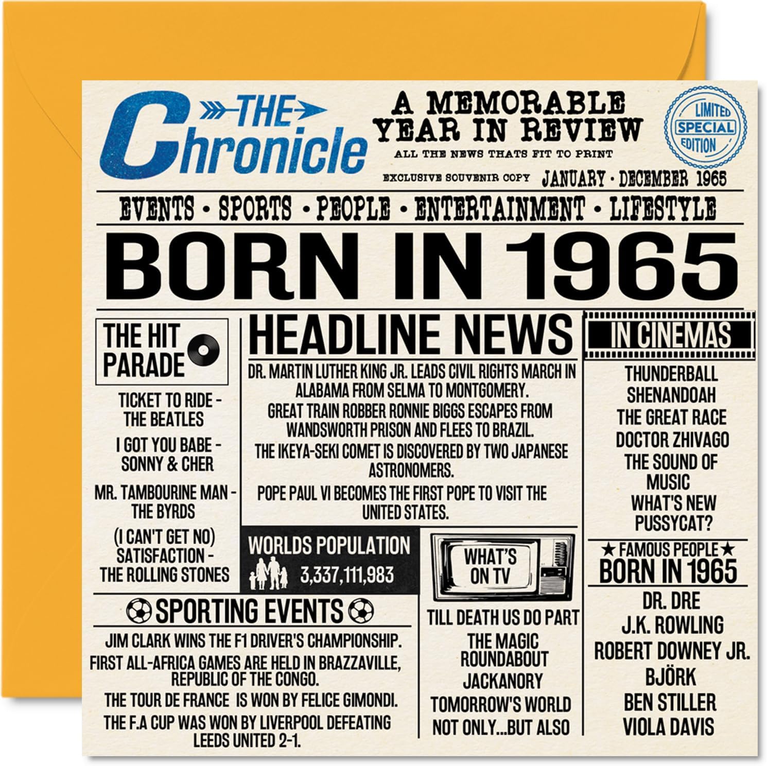 60th Birthday Cards for Men Women - Born In 1965 Newspaper - Happy 60 ...