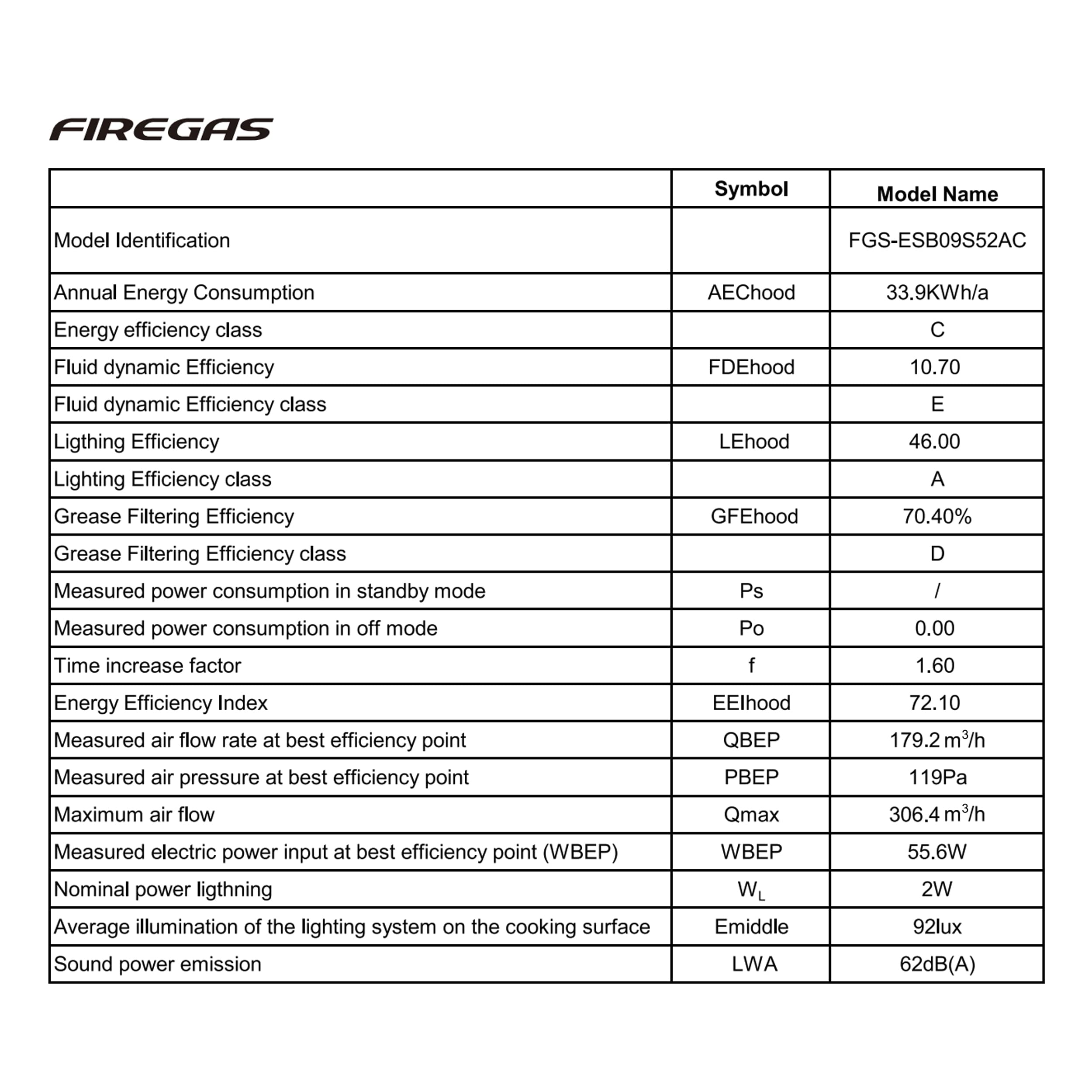 CDA CCA52SI Silver 50cm Under Canopy 3 Speed Cooker Hood Kitchen ...