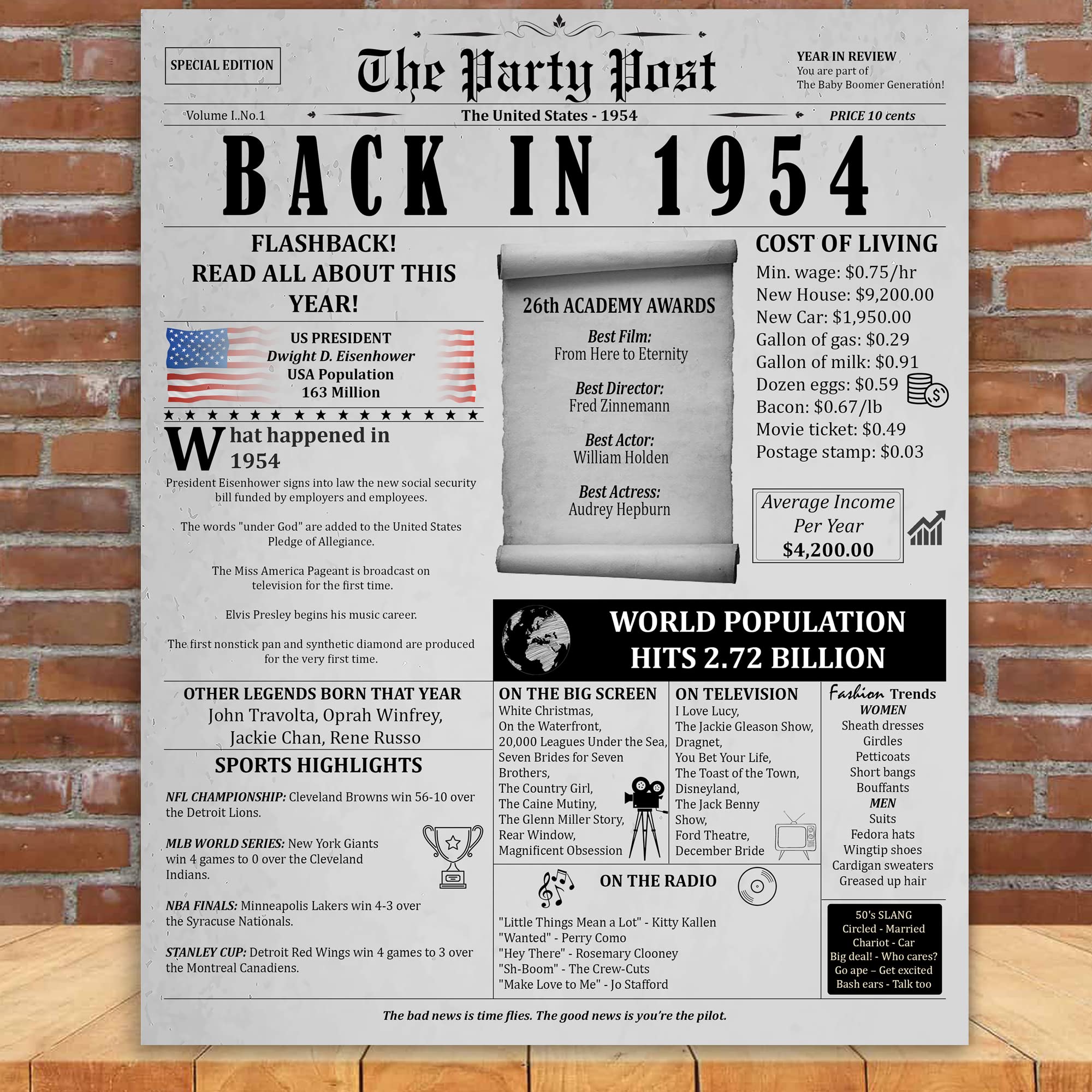 Snapklik.com : 72nd Birthday Party Decorations Poster 72 Years Ago ...
