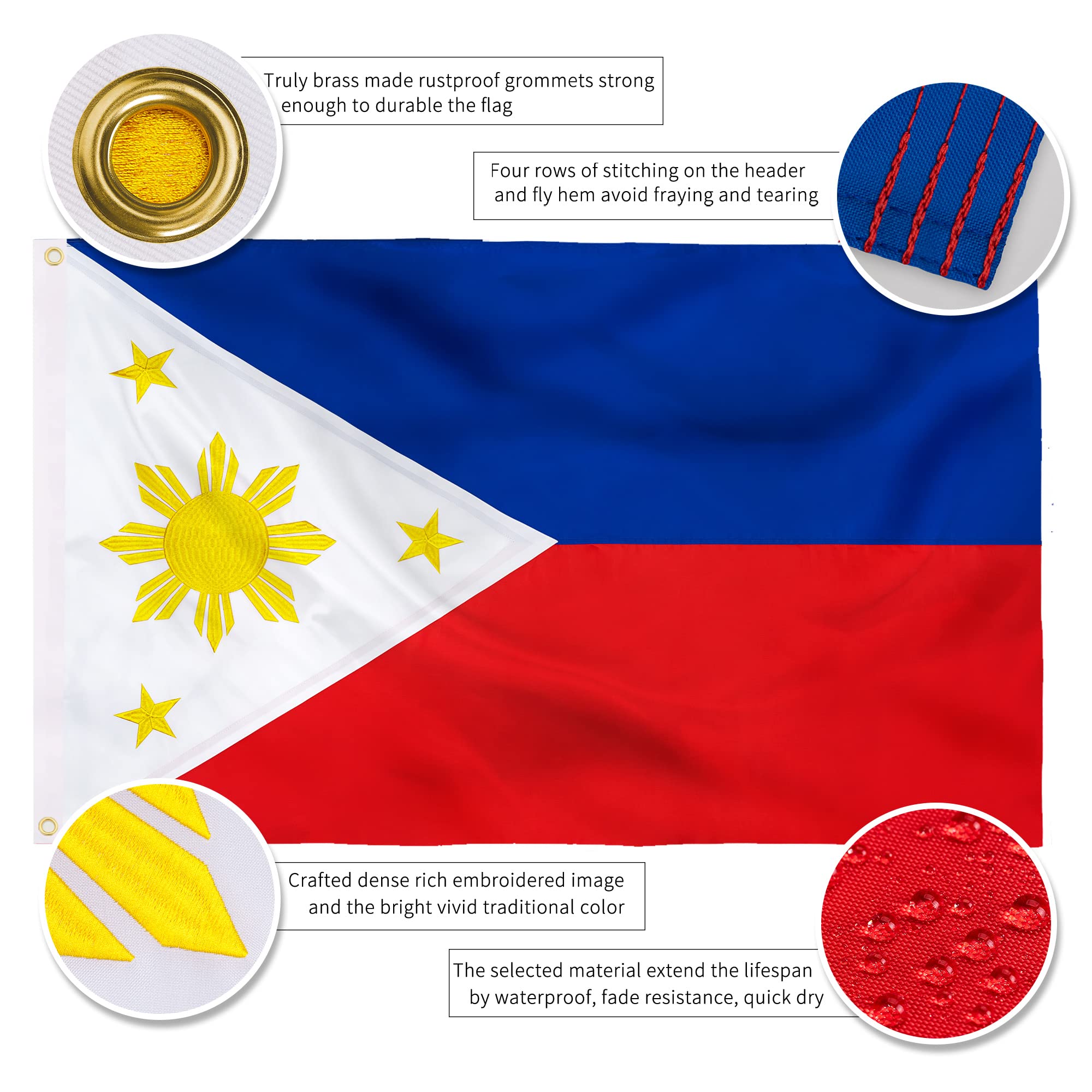 Philippines Flag Meaning