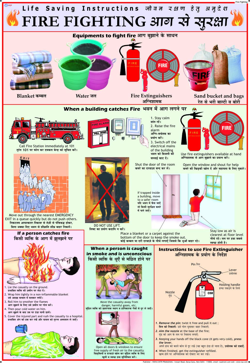 Fire Safety Chart | Laminated | 70 x 100 cm : Vidya Chitr Prakashan ...