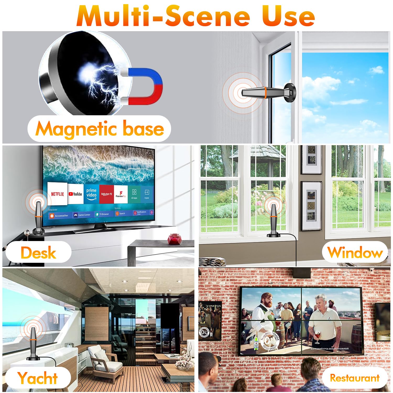 Tv Antennas DTV Gov Maps HD Digital TV Antenna,Portable TV Antenna ...